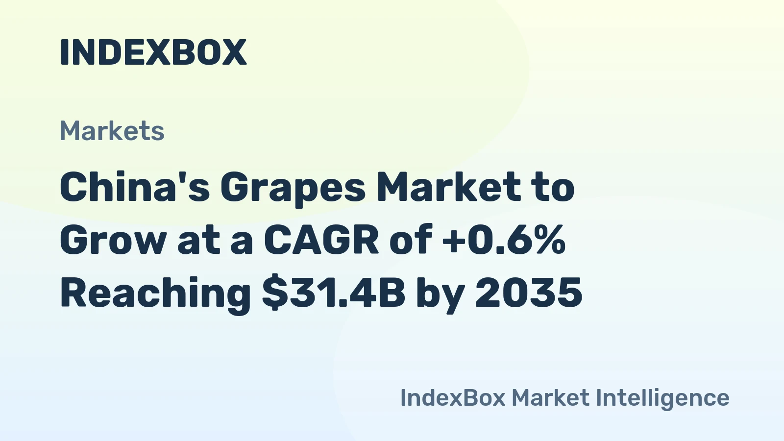 China's Grapes Market to Grow at a CAGR of +0.6% Reaching $31.4B by 2035