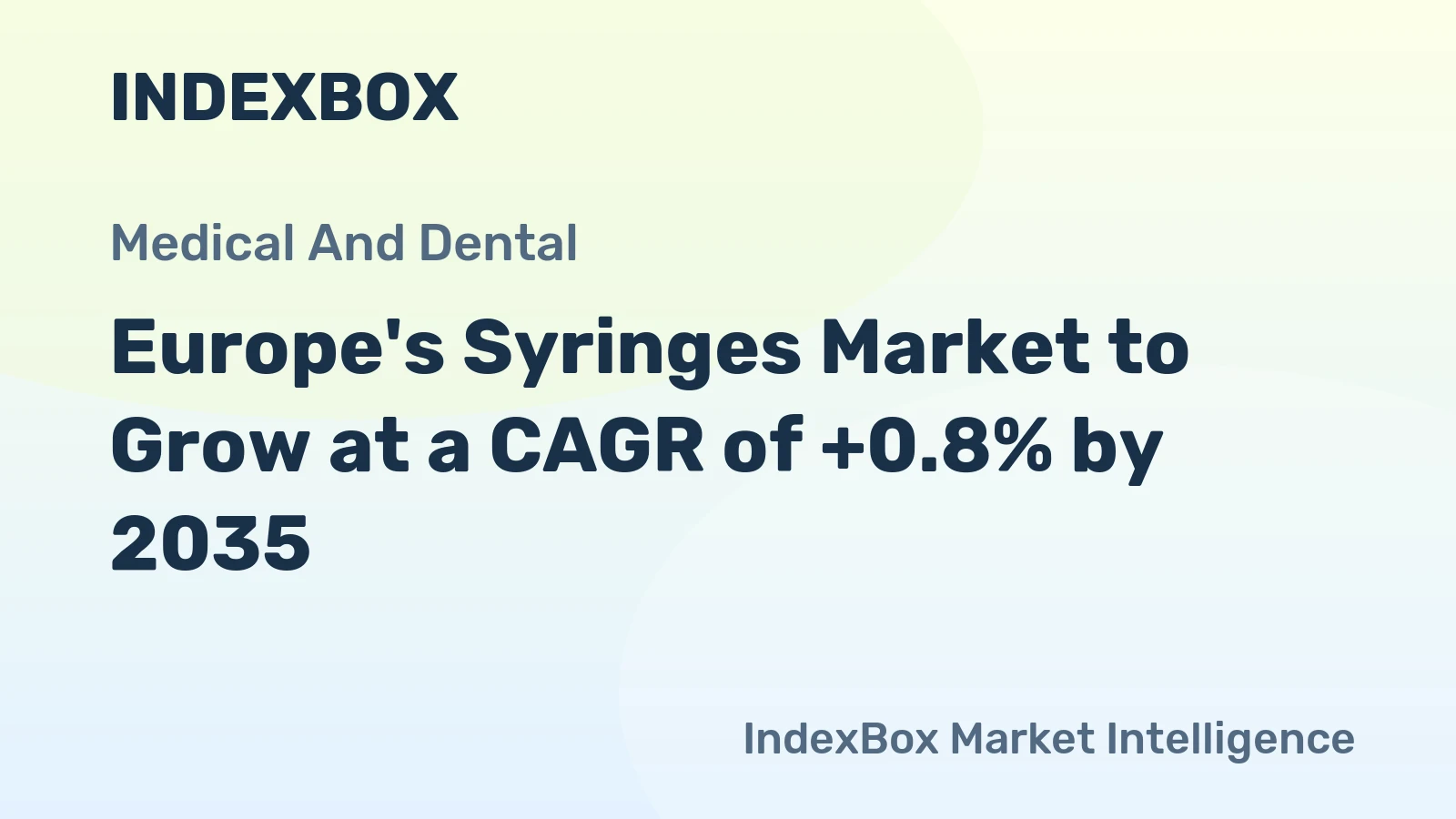 Europe's Syringes Market to Grow at a CAGR of +0.8% by 2035
