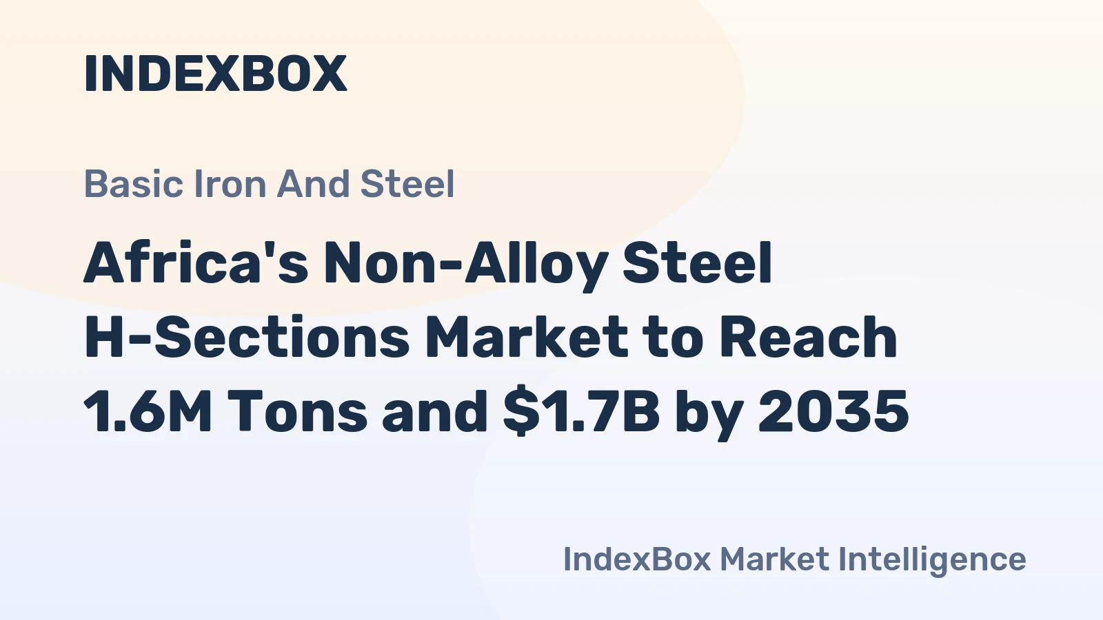 Africa's Non-Alloy Steel H-Sections Market to Reach 1.6M Tons and $1.7B by 2035