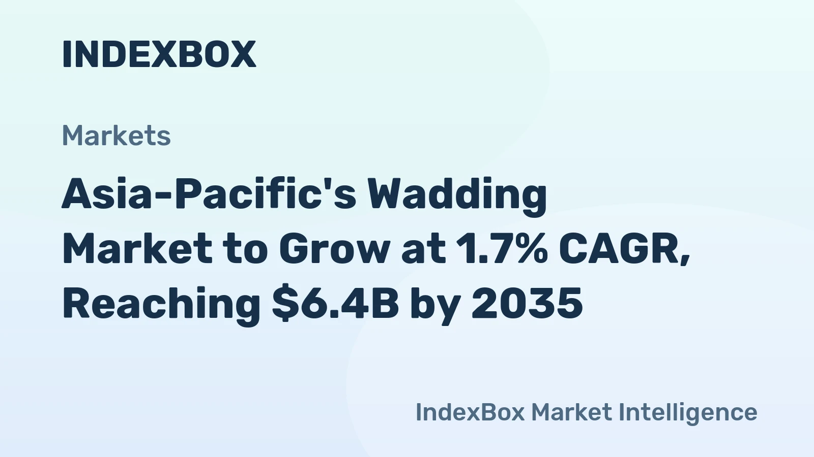 Asia-Pacific's Wadding Market to Grow at 1.7% CAGR, Reaching $6.4B by 2035