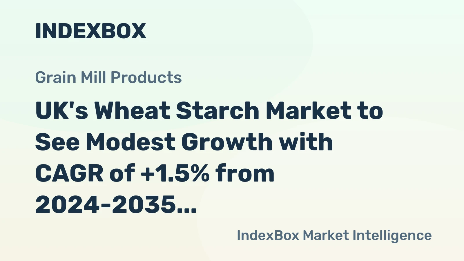 UK's Wheat Starch Market to See Modest Growth with CAGR of +1.5% from 2024-2035