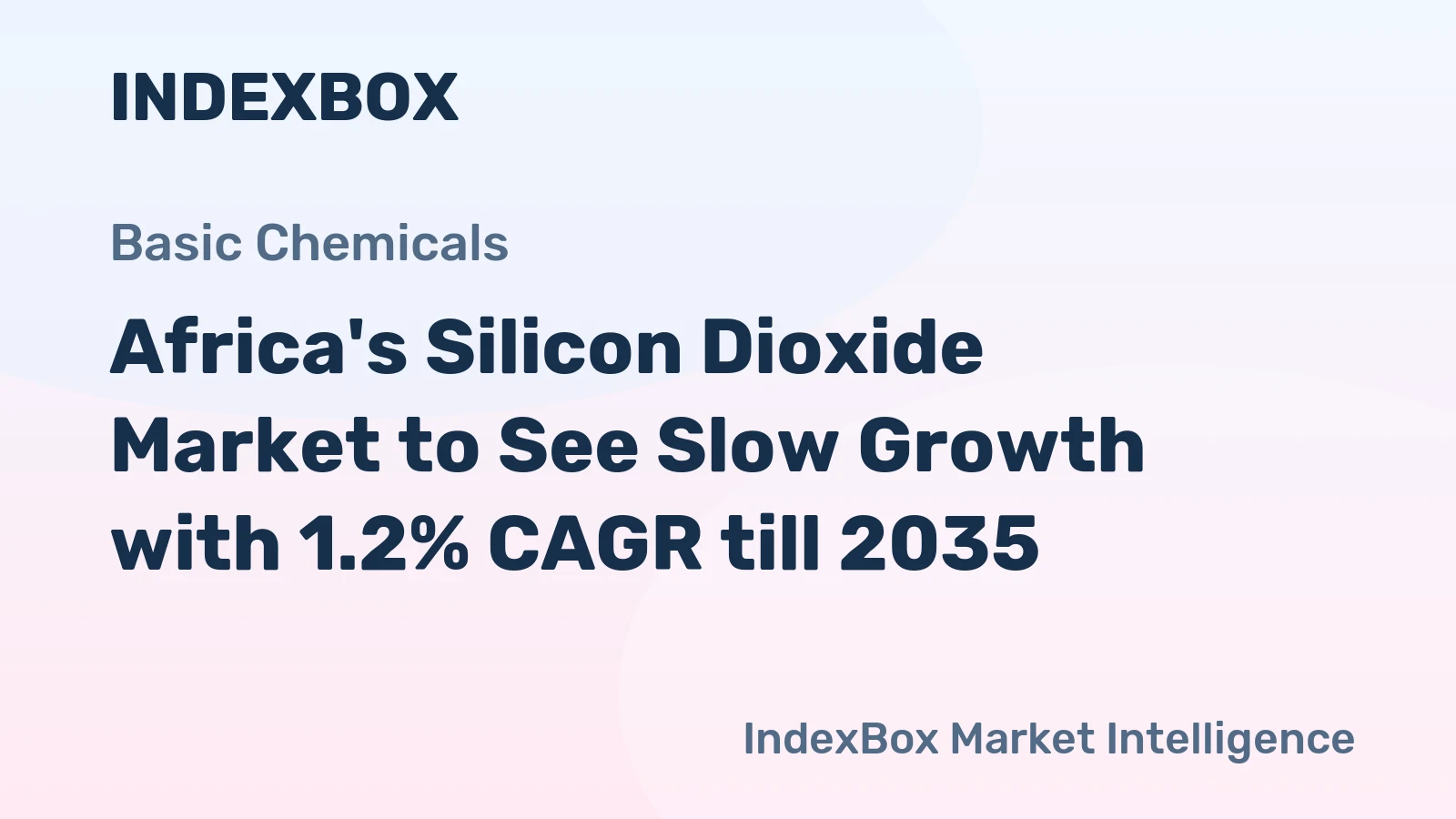Africa's Silicon Dioxide Market to See Slow Growth with 1.2% CAGR till 2035