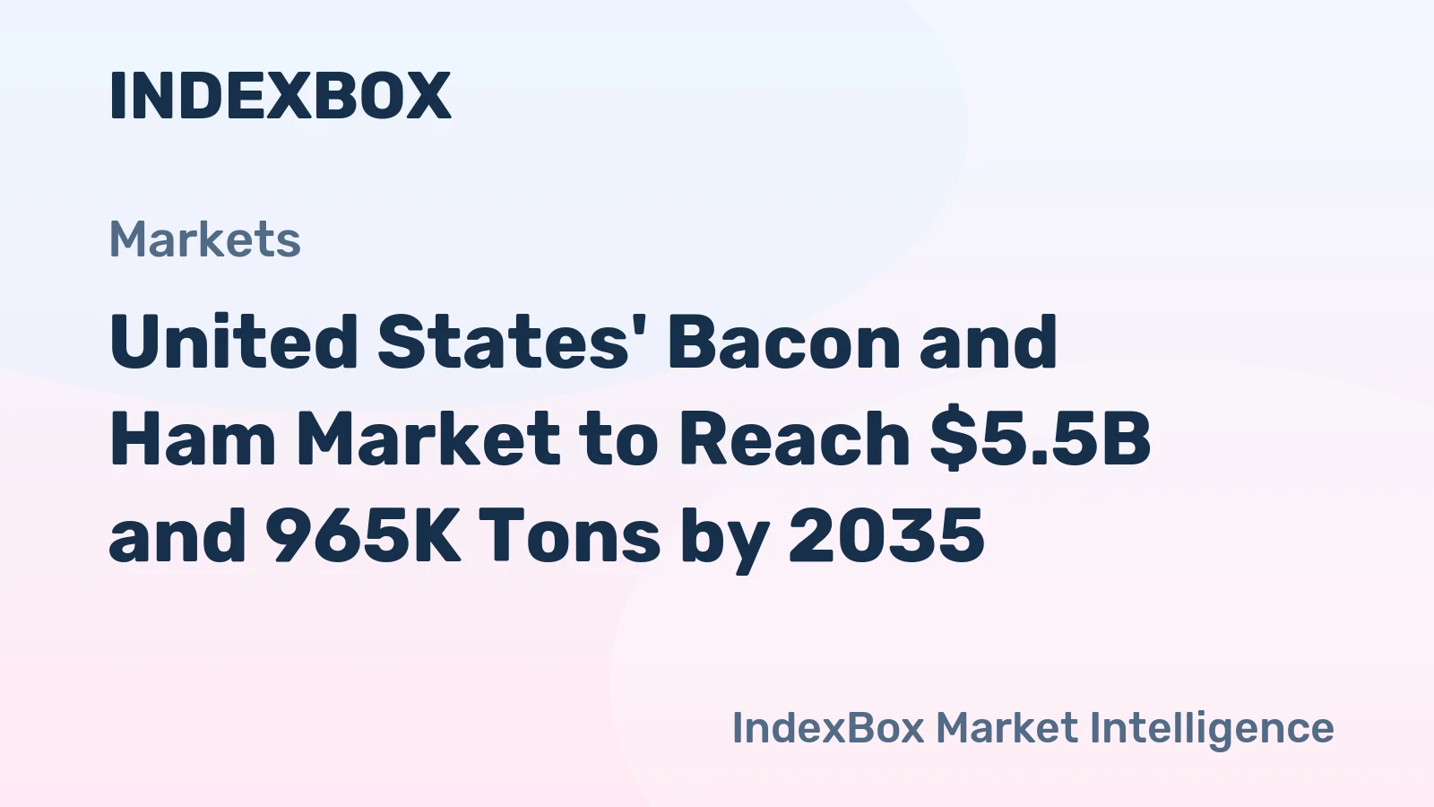 United States' Bacon and Ham Market to Reach $5.5B and 965K Tons by 2035