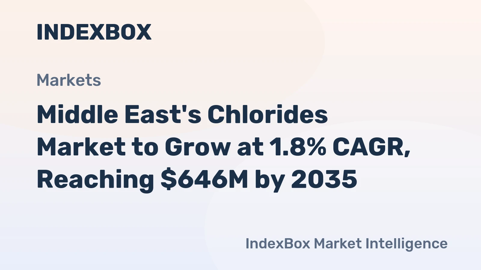 Middle East's Chlorides Market to Grow at 1.8% CAGR, Reaching $646M by 2035
