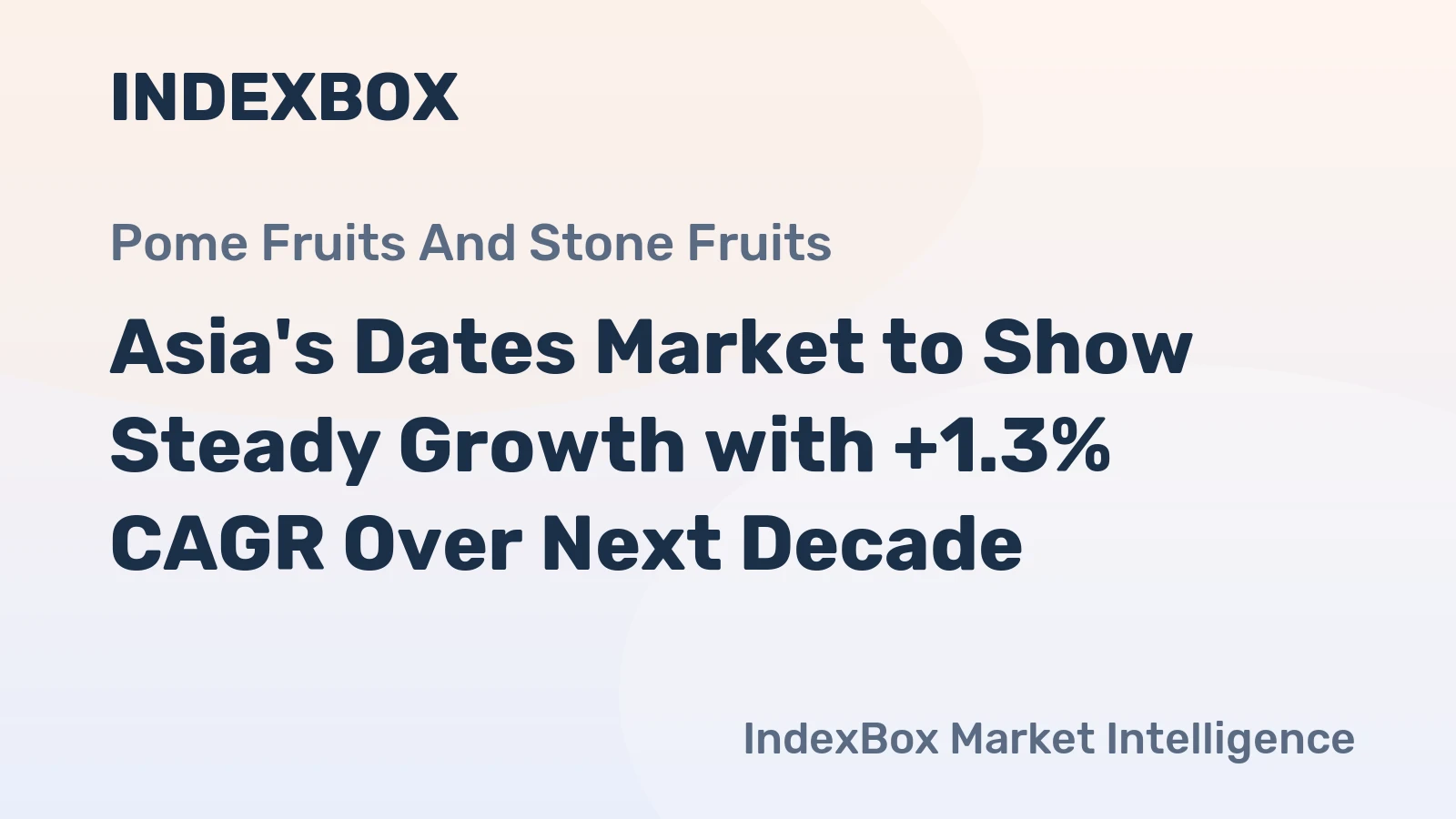 Asia's Dates Market to Show Steady Growth with +1.3% CAGR Over Next Decade