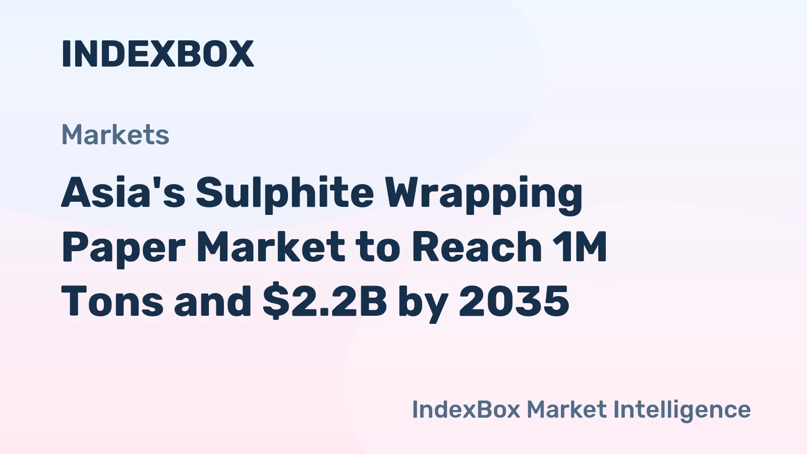 Asia's Sulphite Wrapping Paper Market to Reach 1M Tons and $2.2B by 2035