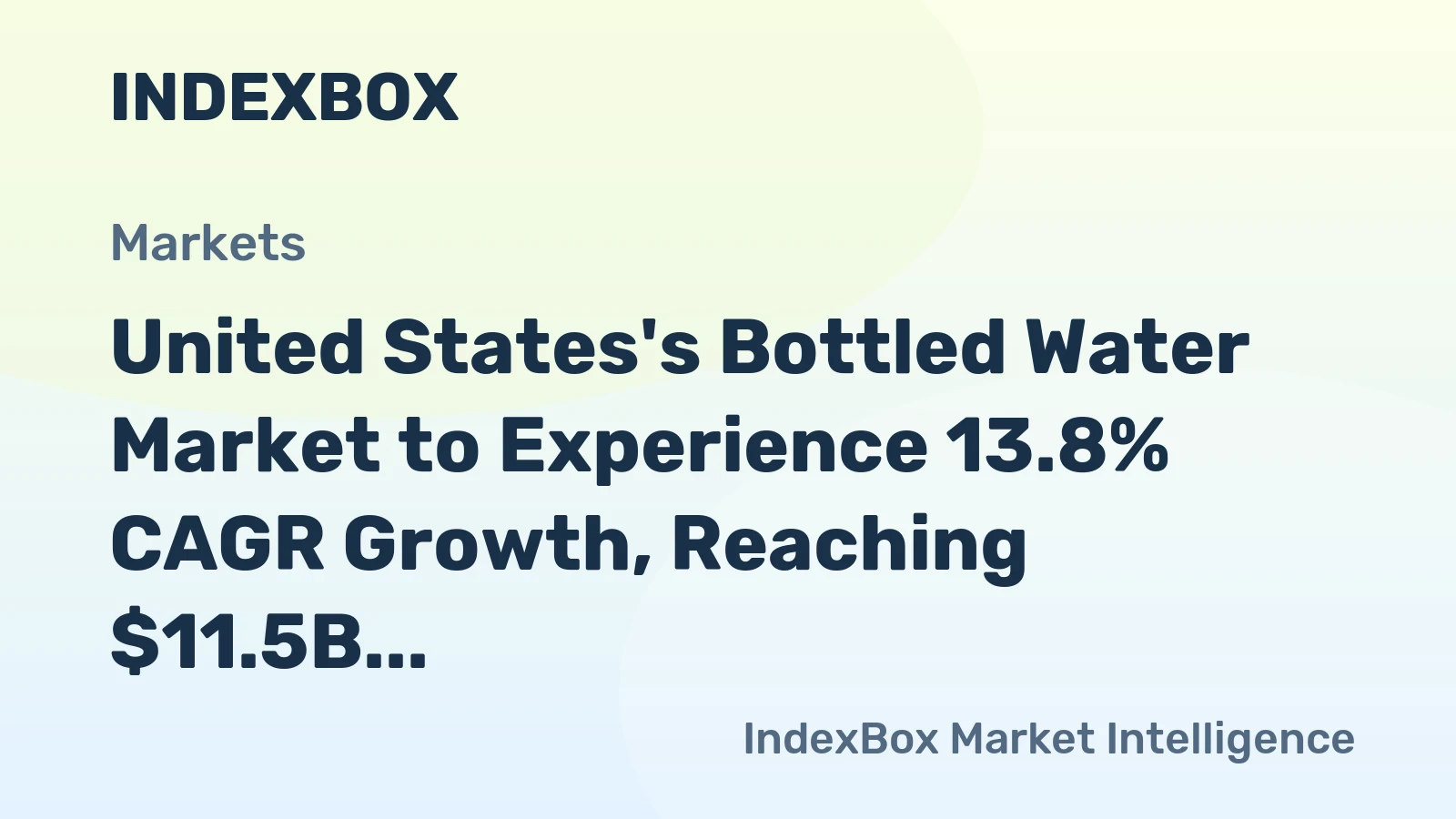 United States's Bottled Water Market to Experience 13.8% CAGR Growth, Reaching $11.5B by 2035