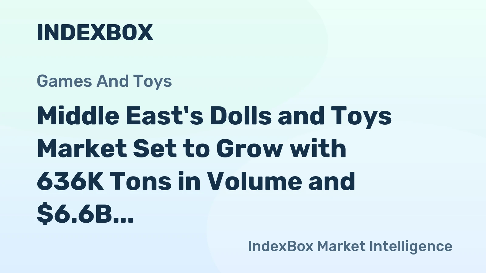 Middle East's Dolls and Toys Market Set to Grow with 636K Tons in Volume and $6.6B in Value by 2035