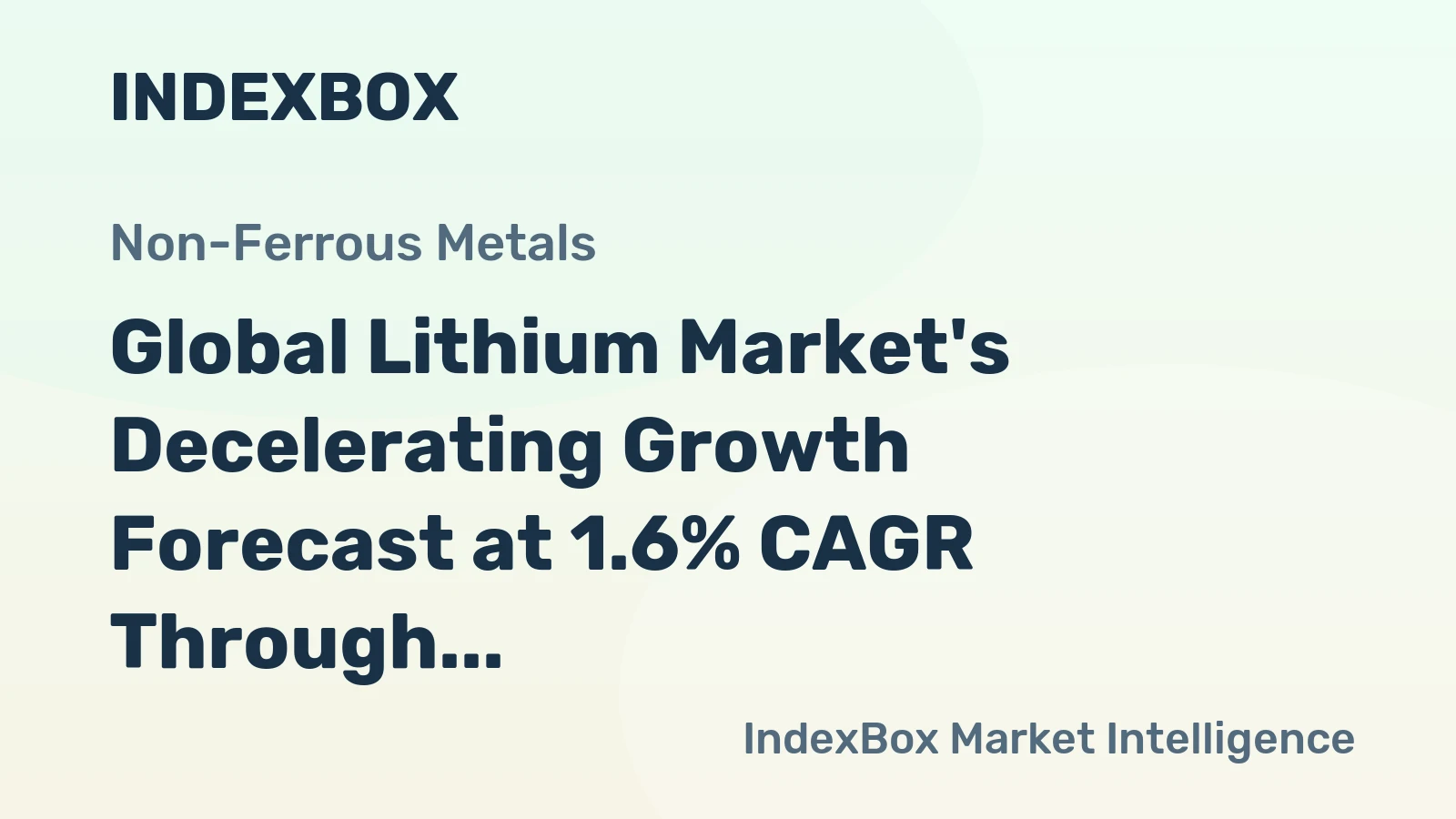 Global Lithium Market's Decelerating Growth Forecast at 1.6% CAGR Through 2035