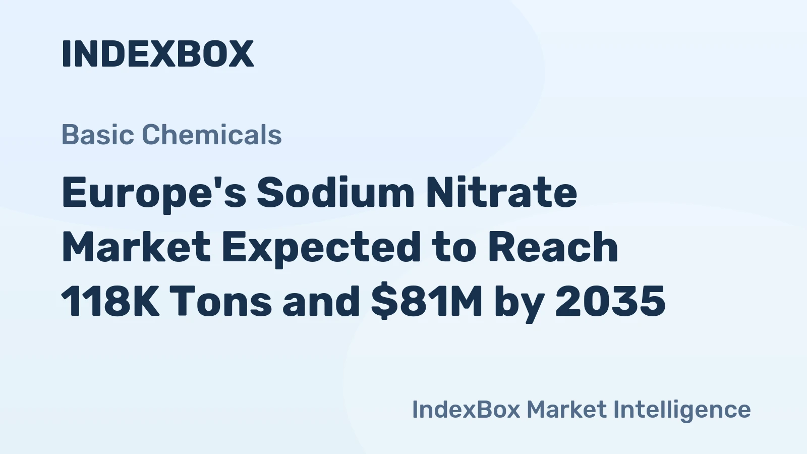 Europe's Sodium Nitrate Market Expected to Reach 118K Tons and $81M by 2035