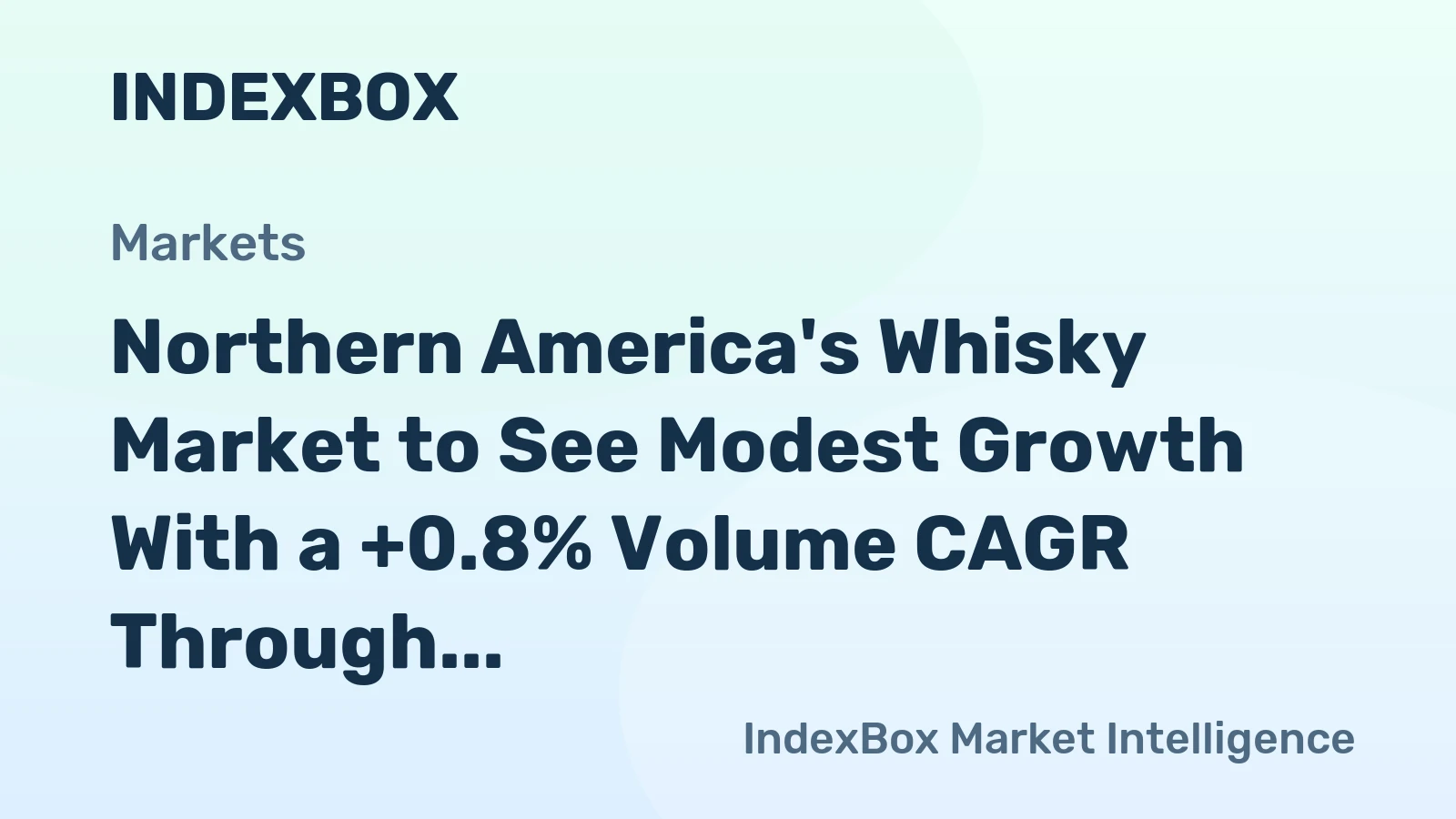 Northern America's Whisky Market to See Modest Growth With a +0.8% Volume CAGR Through 2035