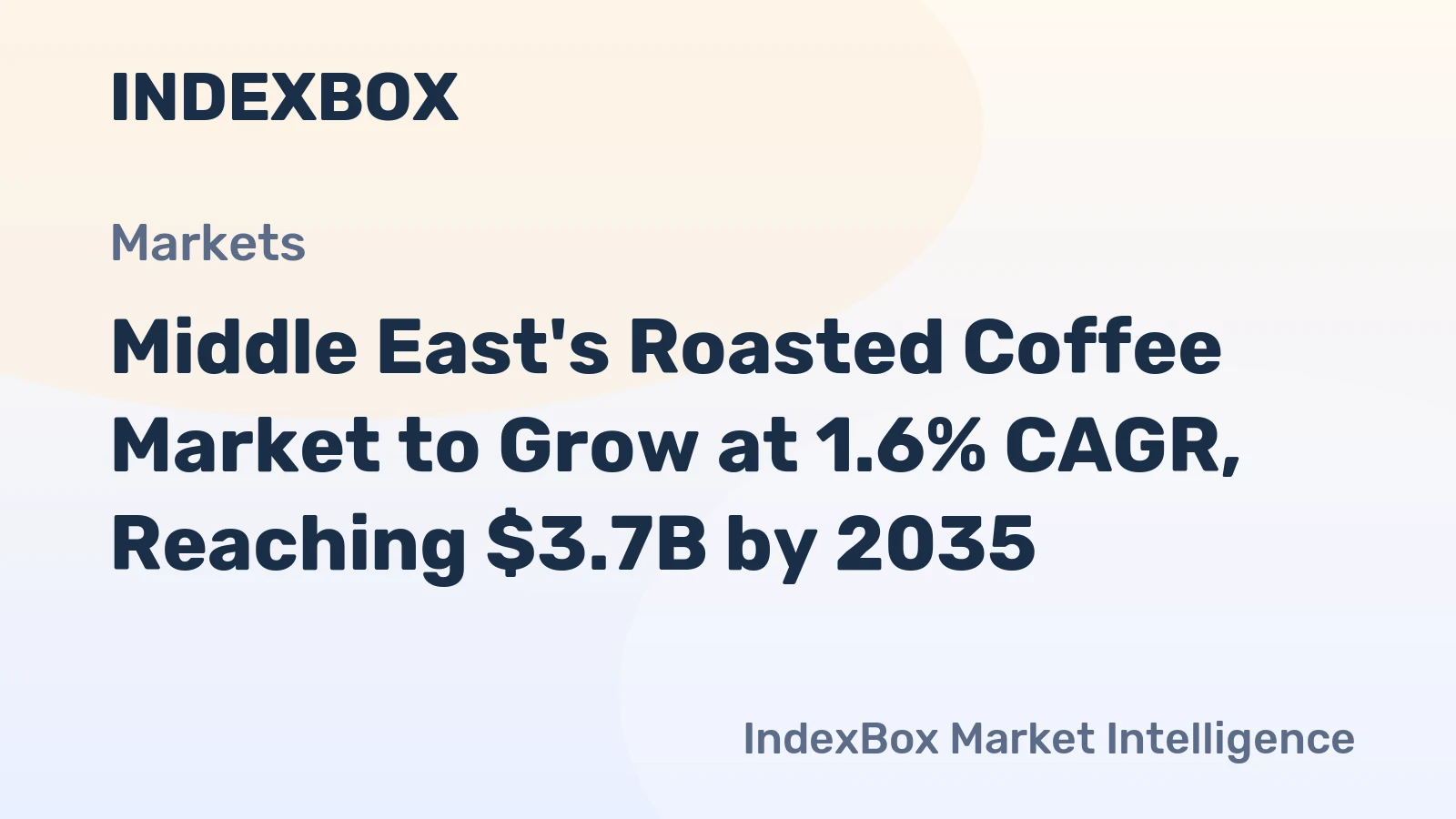 Middle East's Roasted Coffee Market to Grow at 1.6% CAGR, Reaching $3.7B by 2035