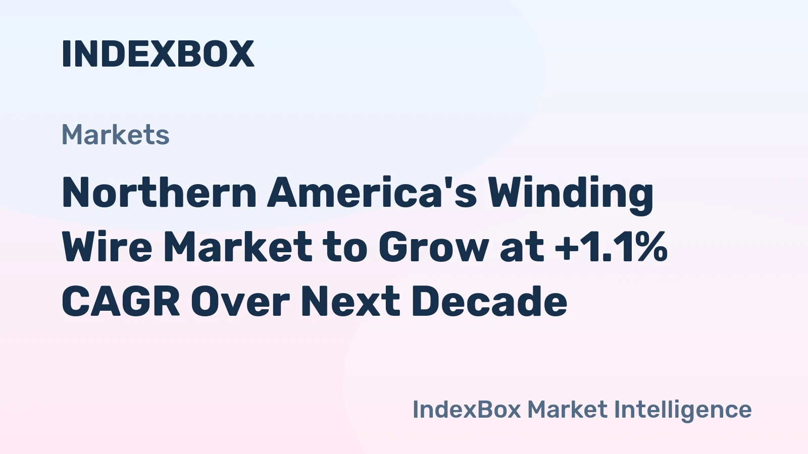 Northern America's Winding Wire Market to Grow at +1.1% CAGR Over Next Decade