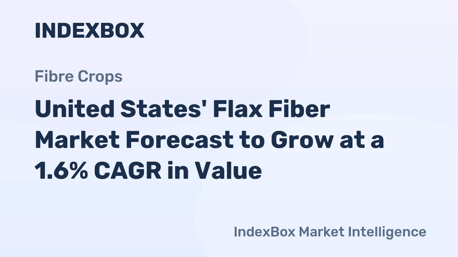 United States' Flax Fiber Market Forecast to Grow at a 1.6% CAGR in Value