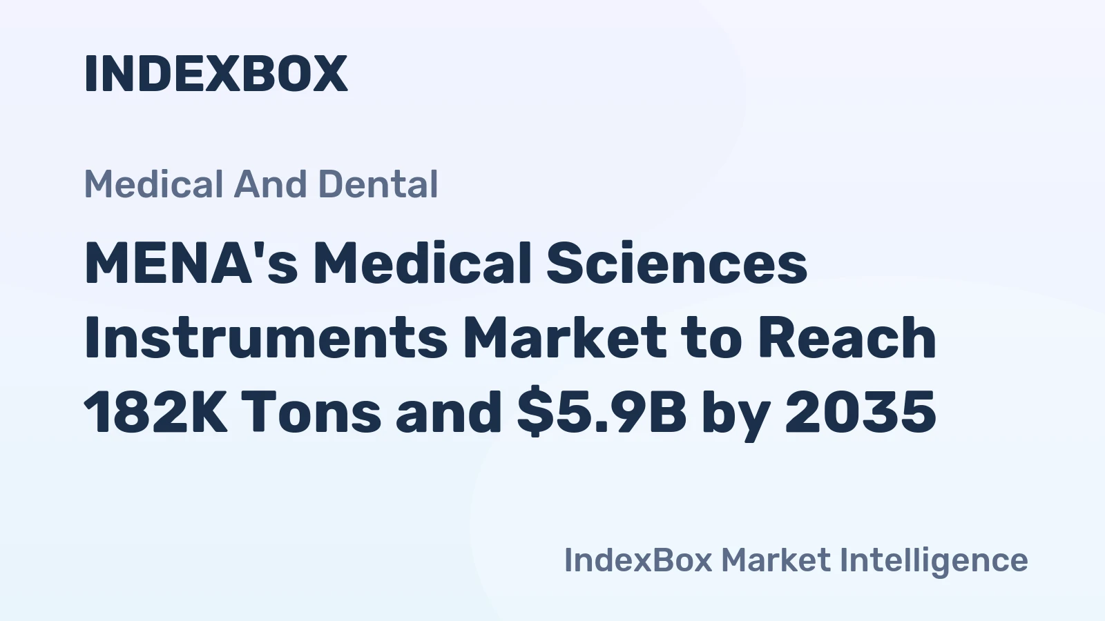 MENA's Medical Sciences Instruments Market to Reach 182K Tons and $5.9B by 2035