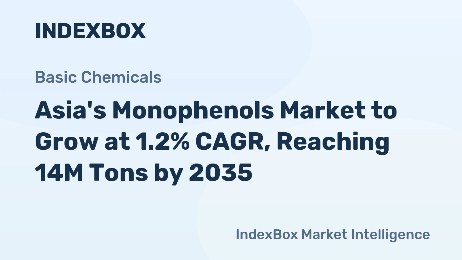 Asia's Monophenols Market to Grow at 1.2% CAGR, Reaching 14M Tons by 2035