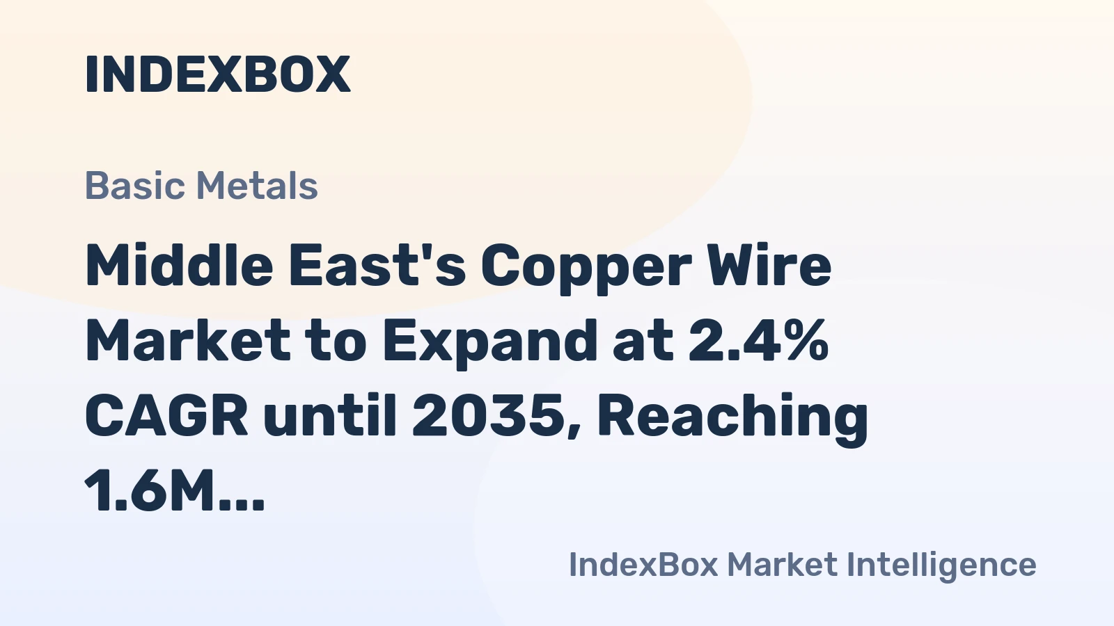 Middle East's Copper Wire Market to Expand at 2.4% CAGR until 2035, Reaching 1.6M Tons
