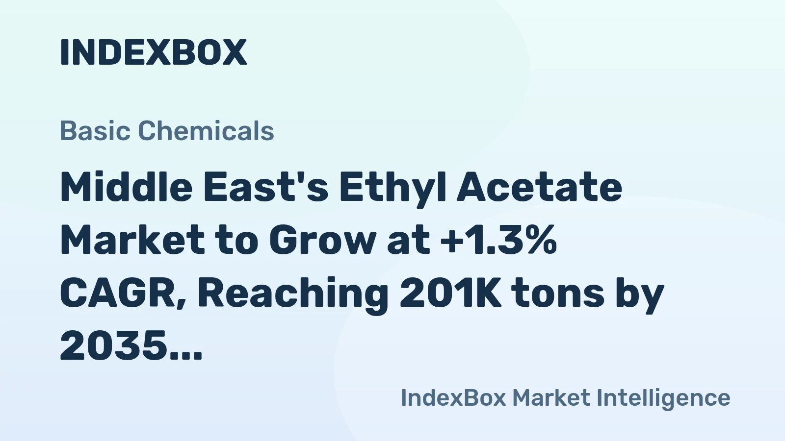 Middle East's Ethyl Acetate Market to Grow at +1.3% CAGR, Reaching 201K tons by 2035
