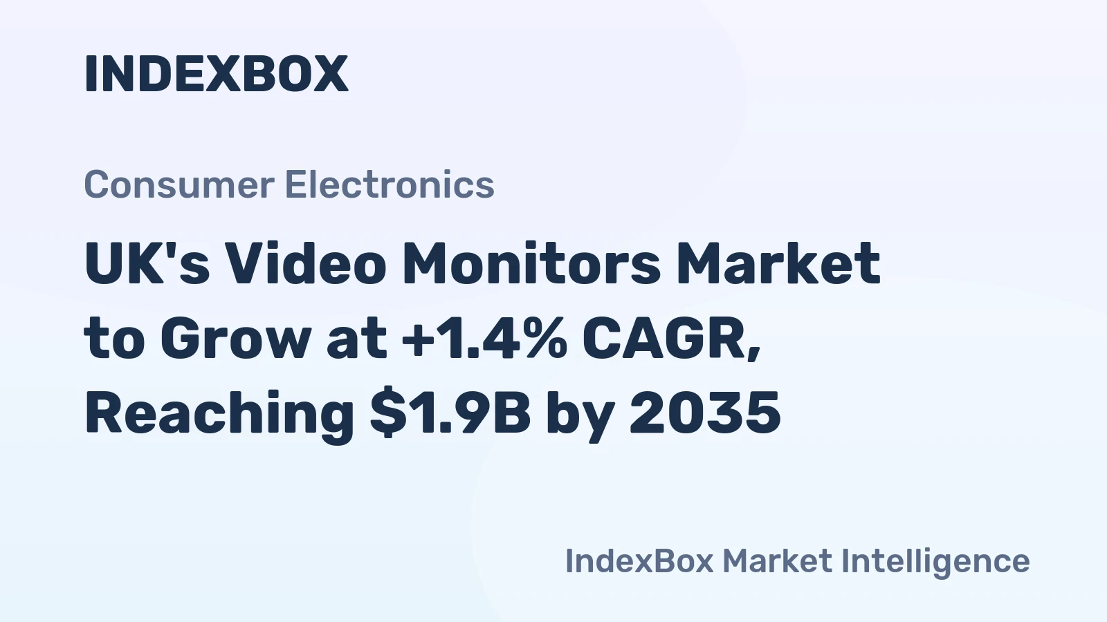 UK's Video Monitors Market to Grow at +1.4% CAGR, Reaching $1.9B by 2035