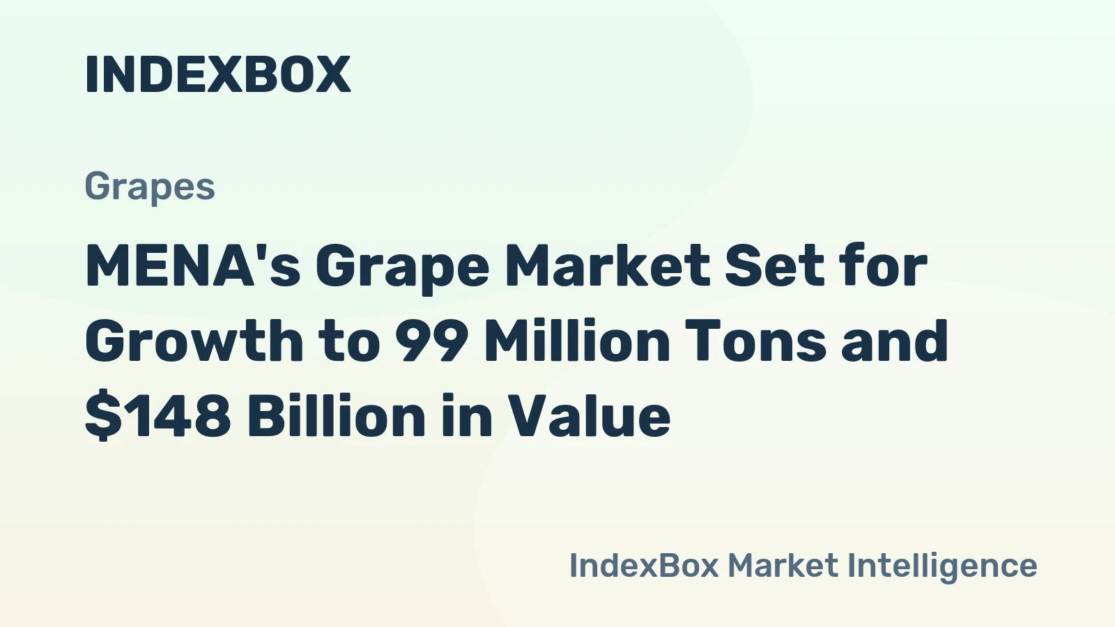MENA's Grape Market Set for Growth to 99 Million Tons and $148 Billion in Value