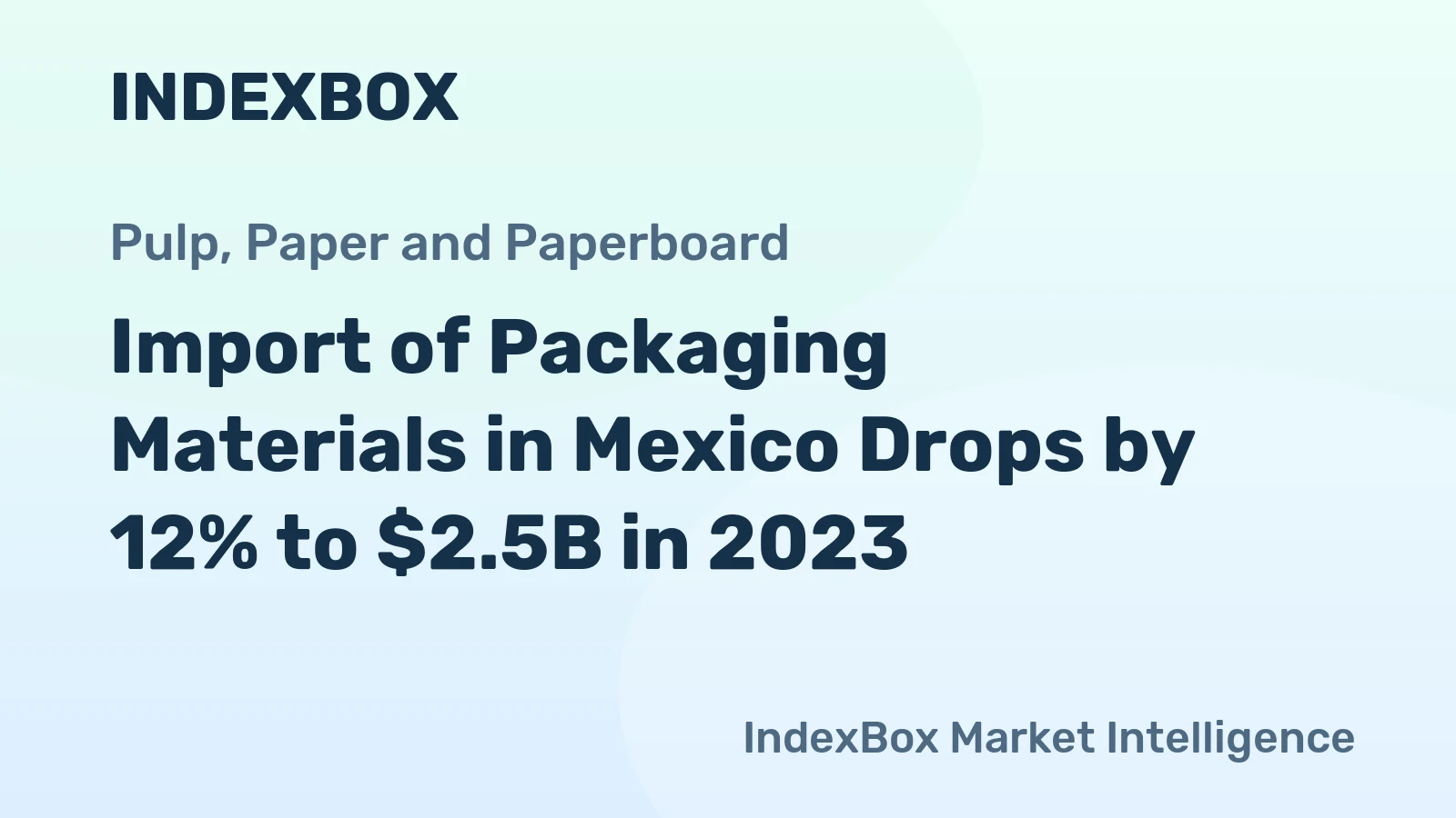 Import of Packaging Materials in Mexico Drops by 12% to $2.5B in 2023