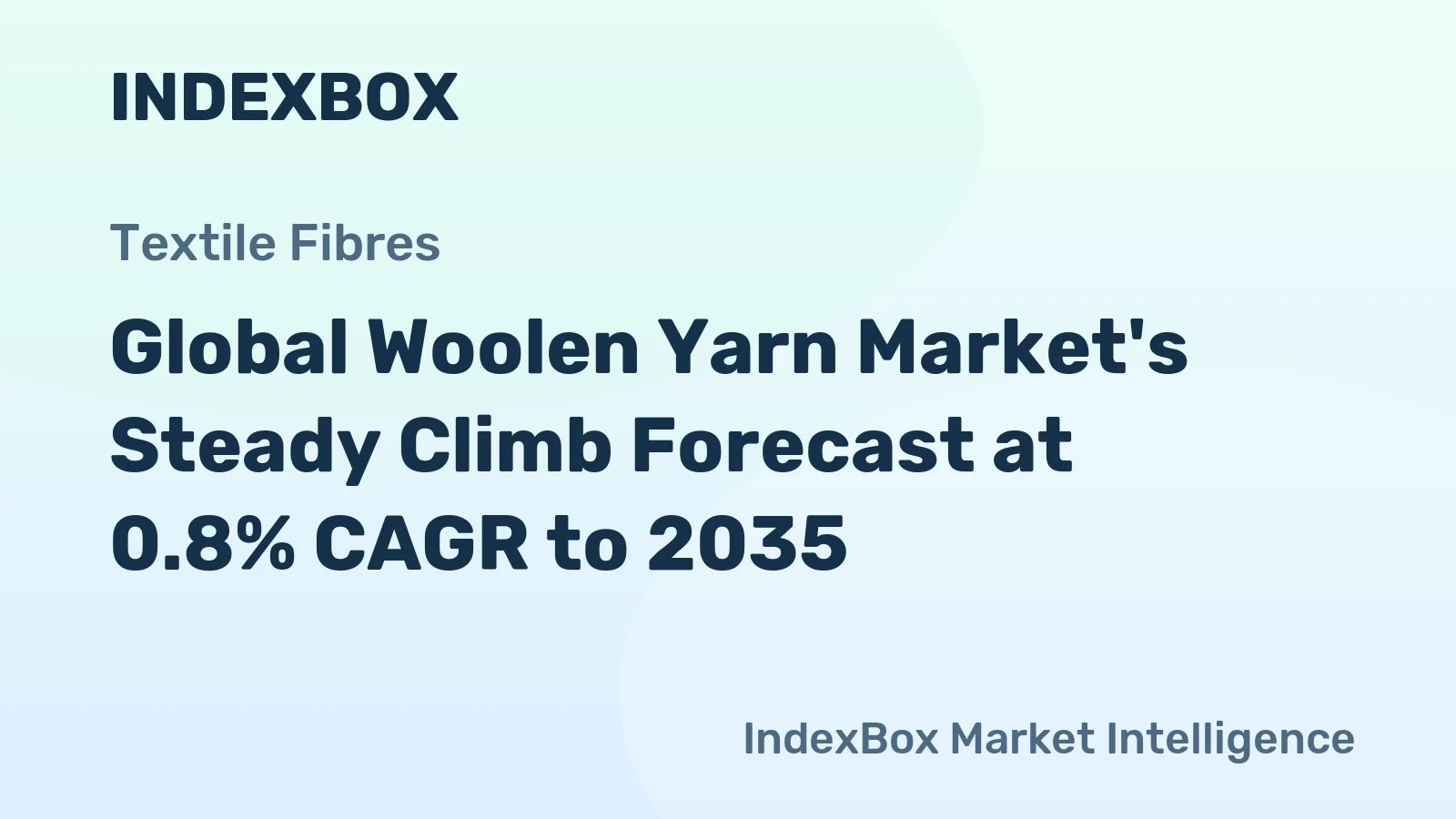 Global Woolen Yarn Market's Steady Climb Forecast at 0.8% CAGR to 2035