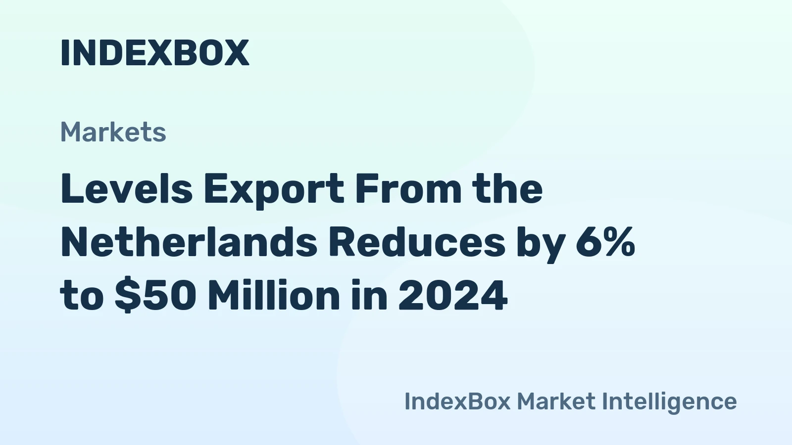 Levels Export From the Netherlands Reduces by 6% to $50 Million in 2024