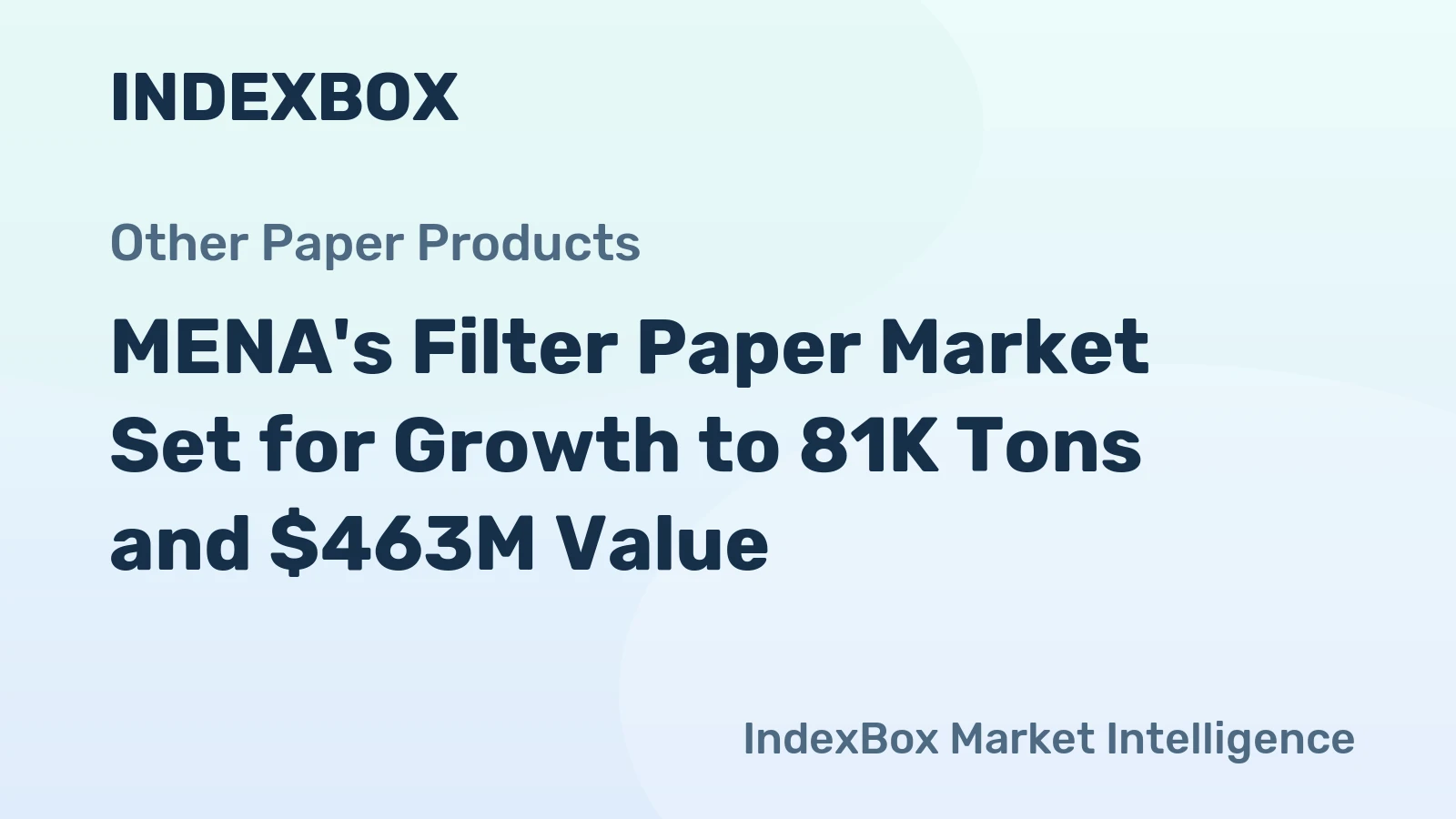 MENA's Filter Paper Market Set for Growth to 81K Tons and $463M Value