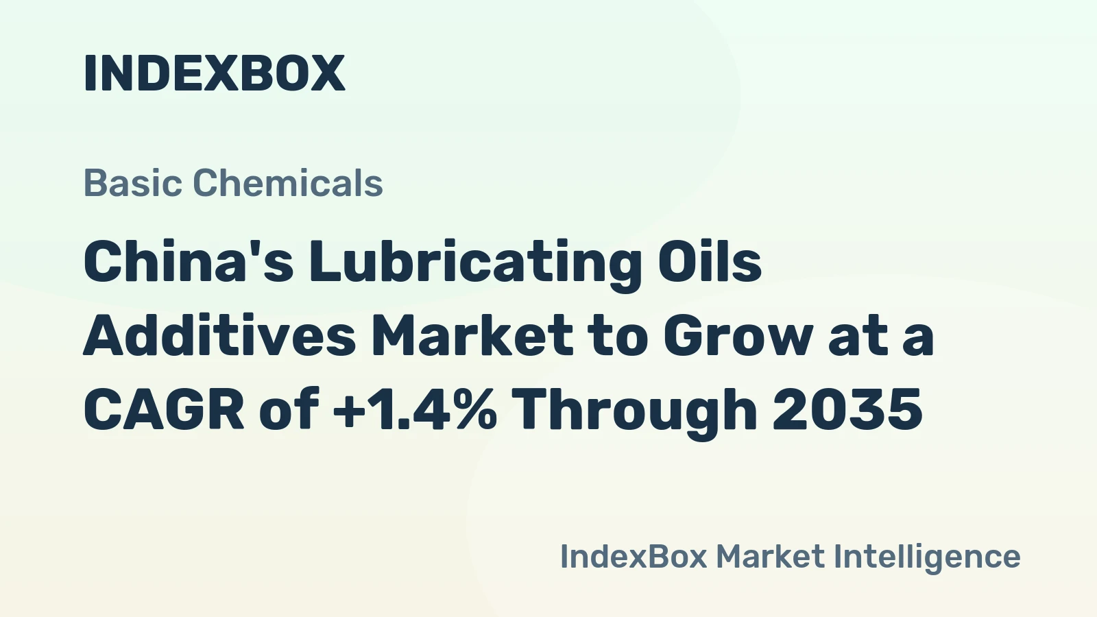 China's Lubricating Oils Additives Market to Grow at a CAGR of +1.4% Through 2035