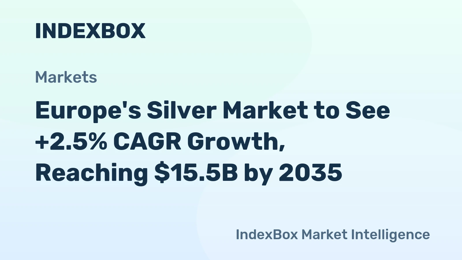 Europe's Silver Market to See +2.5% CAGR Growth, Reaching $15.5B by 2035