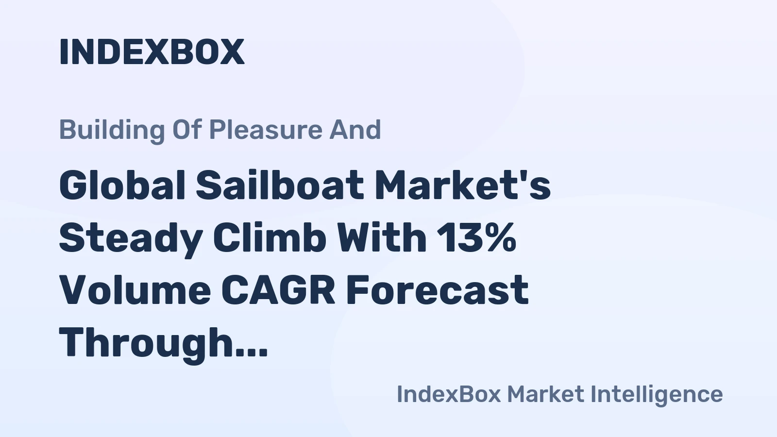 Global Sailboat Market's Steady Climb With 13% Volume CAGR Forecast Through 2035