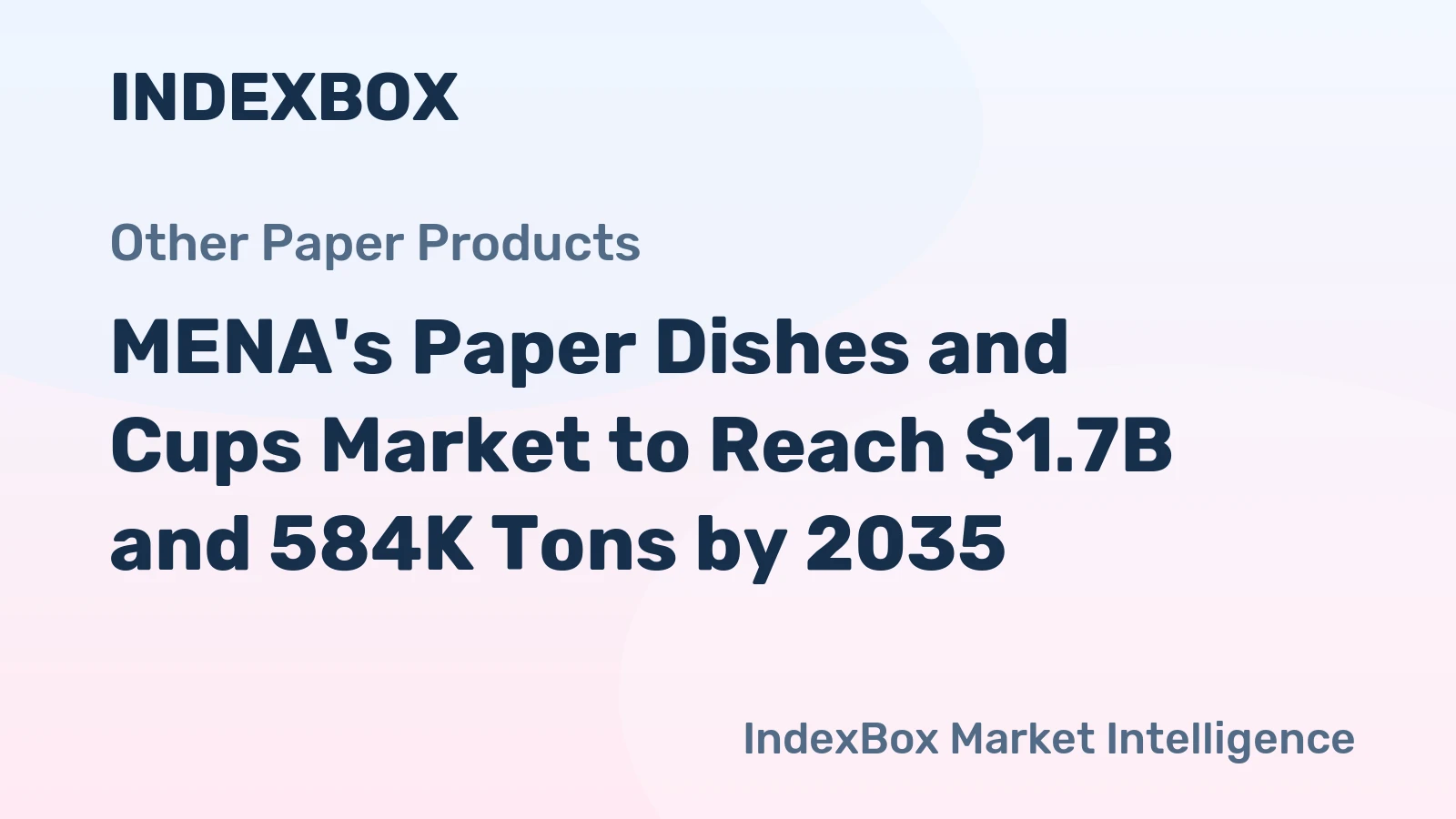 MENA's Paper Dishes and Cups Market to Reach $1.7B and 584K Tons by 2035