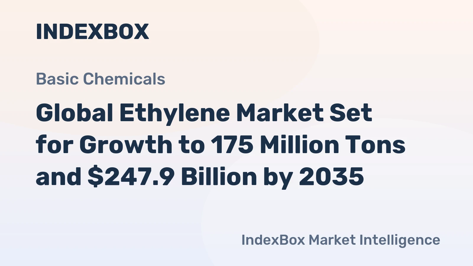 Global Ethylene Market Set for Growth to 175 Million Tons and $247.9 Billion by 2035
