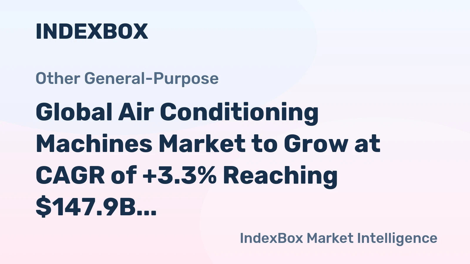 Global Air Conditioning Machines Market to Grow at CAGR of +3.3% Reaching $147.9B by 2035