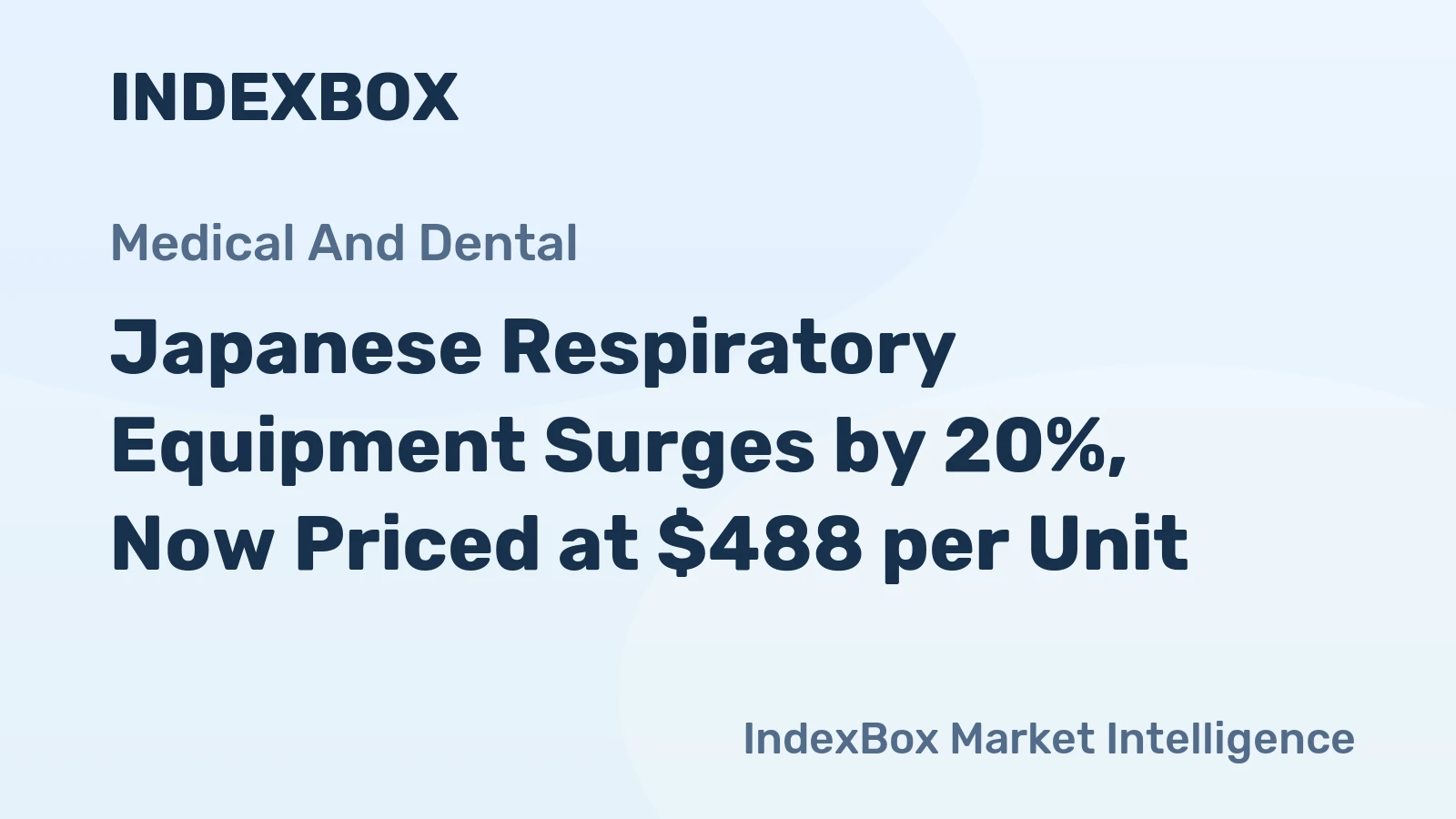 Japanese Respiratory Equipment Surges by 20%, Now Priced at $488 per Unit