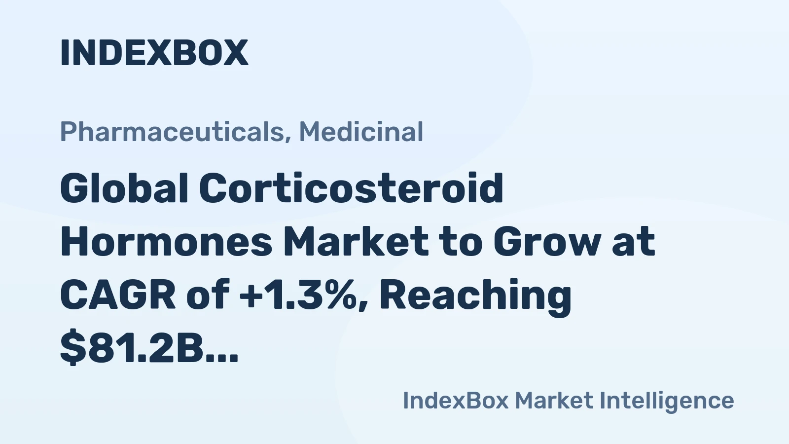 Global Corticosteroid Hormones Market to Grow at CAGR of +1.3%, Reaching $81.2B by 2035