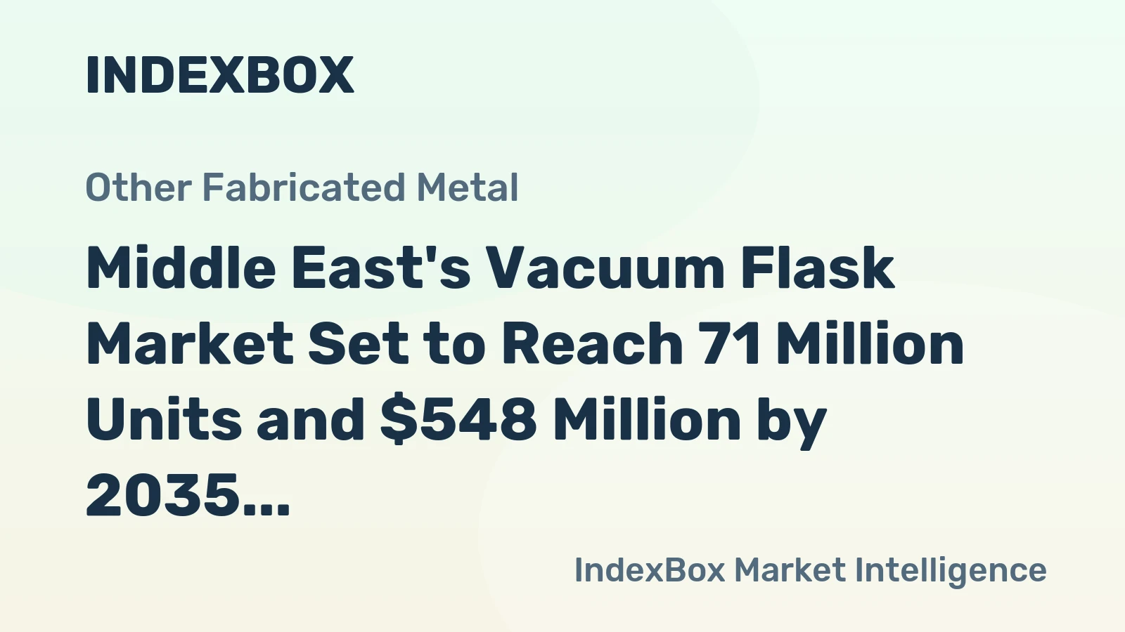 Middle East's Vacuum Flask Market Set to Reach 71 Million Units and $548 Million by 2035