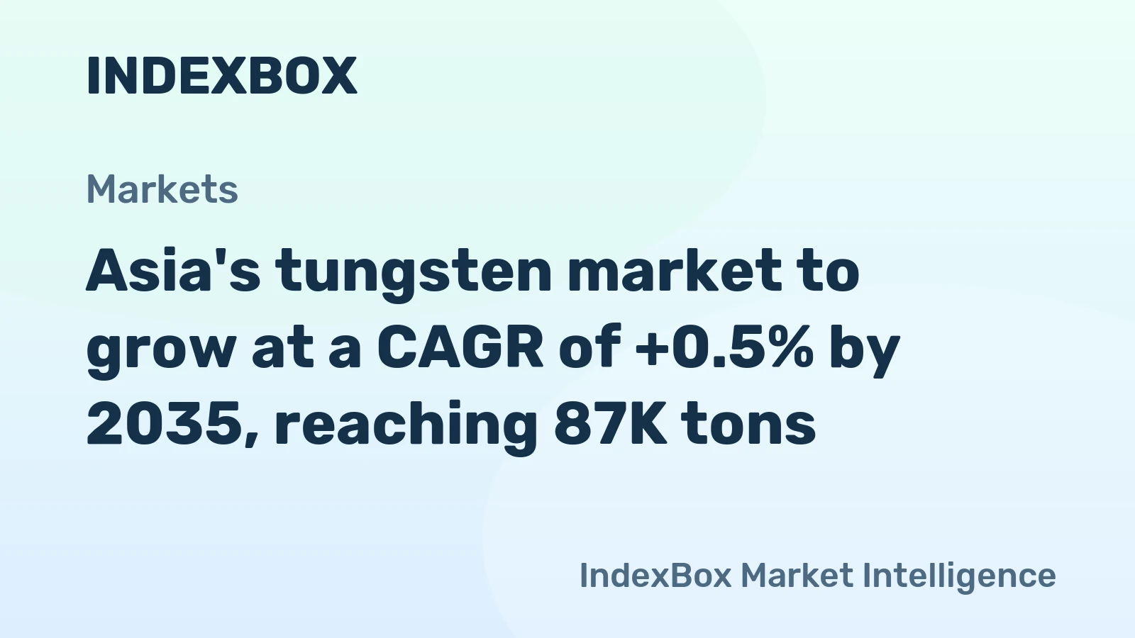 Asia's tungsten market to grow at a CAGR of +0.5% by 2035, reaching 87K tons