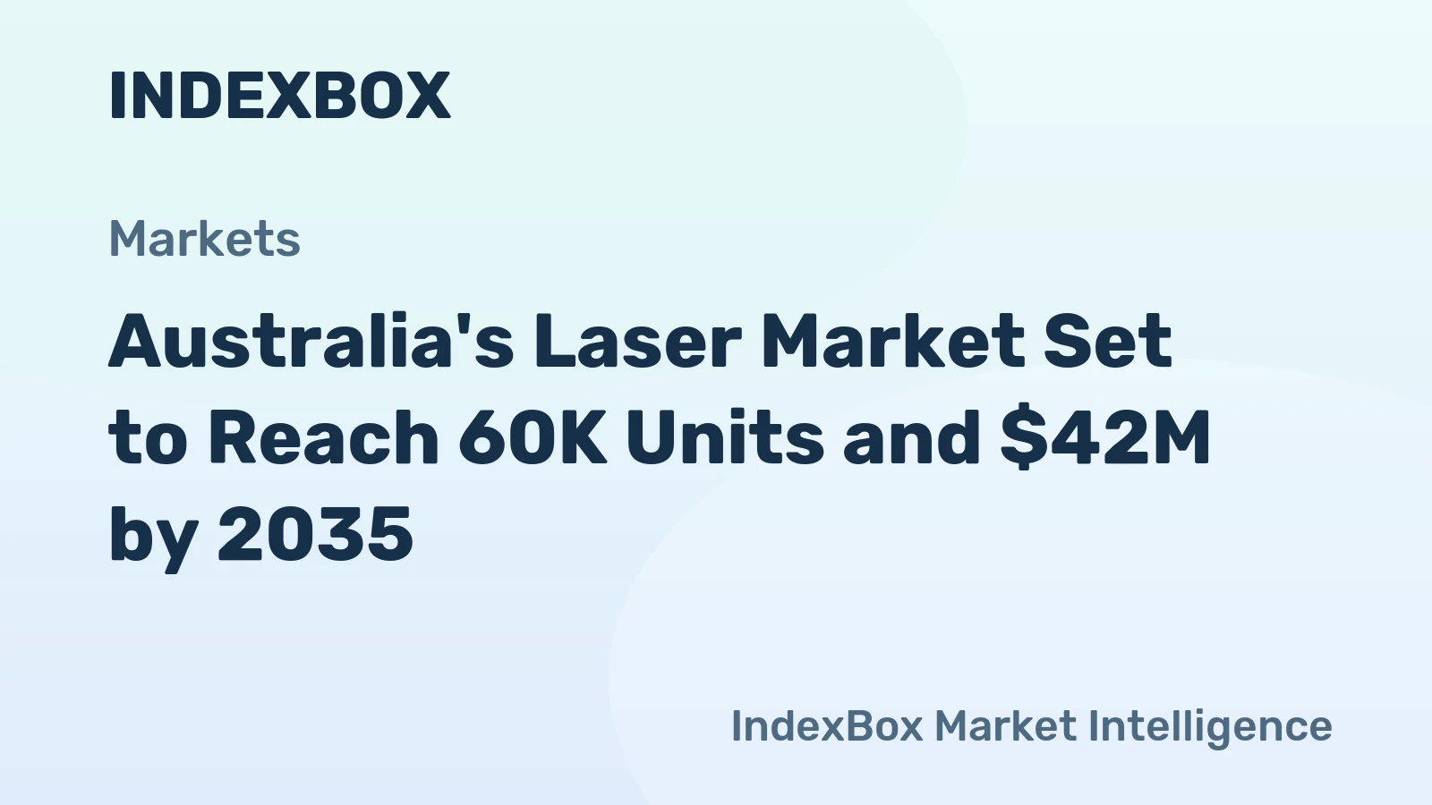 Australia's Laser Market Set to Reach 60K Units and $42M by 2035