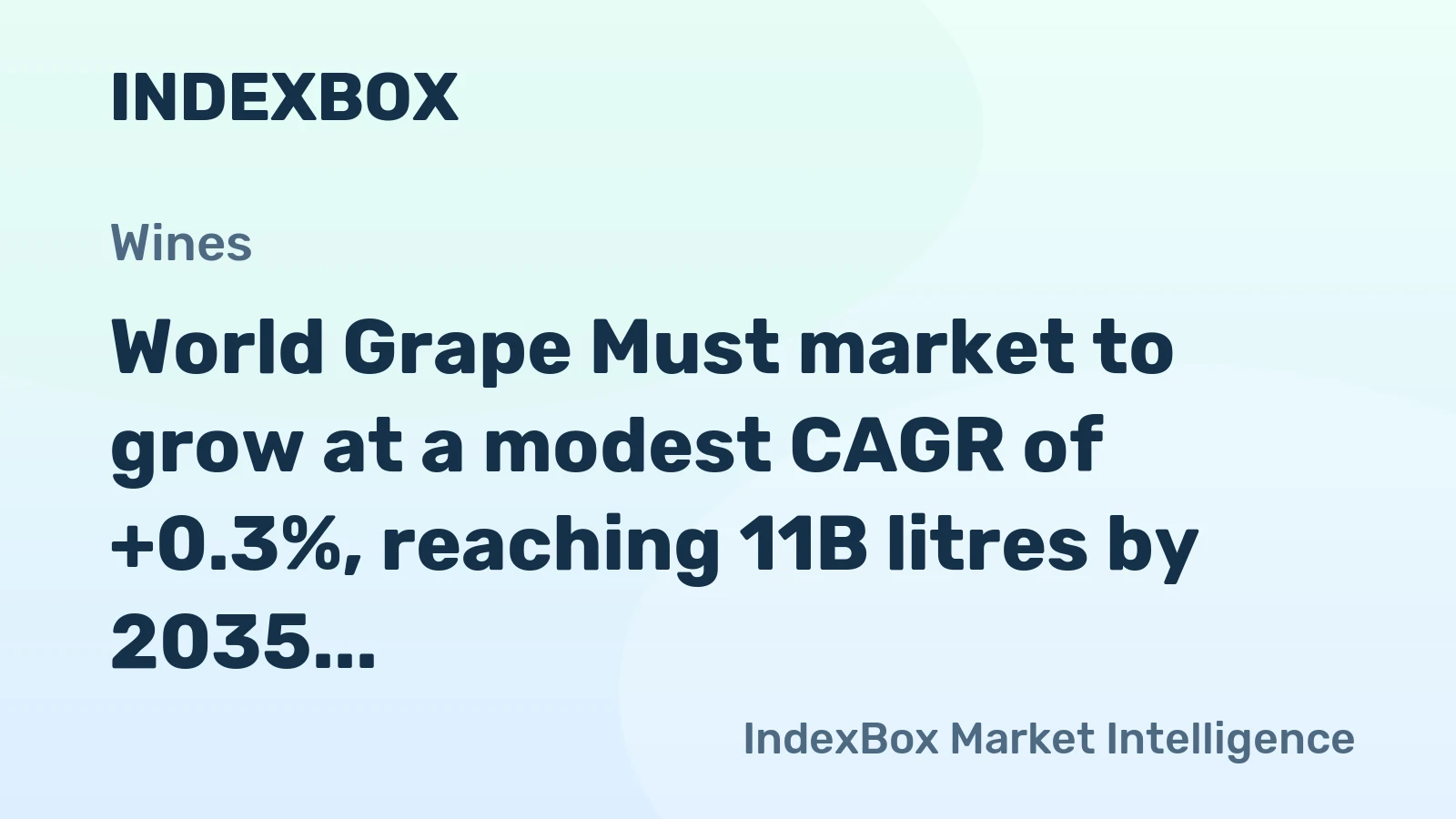 World Grape Must market to grow at a modest CAGR of +0.3%, reaching 11B litres by 2035.