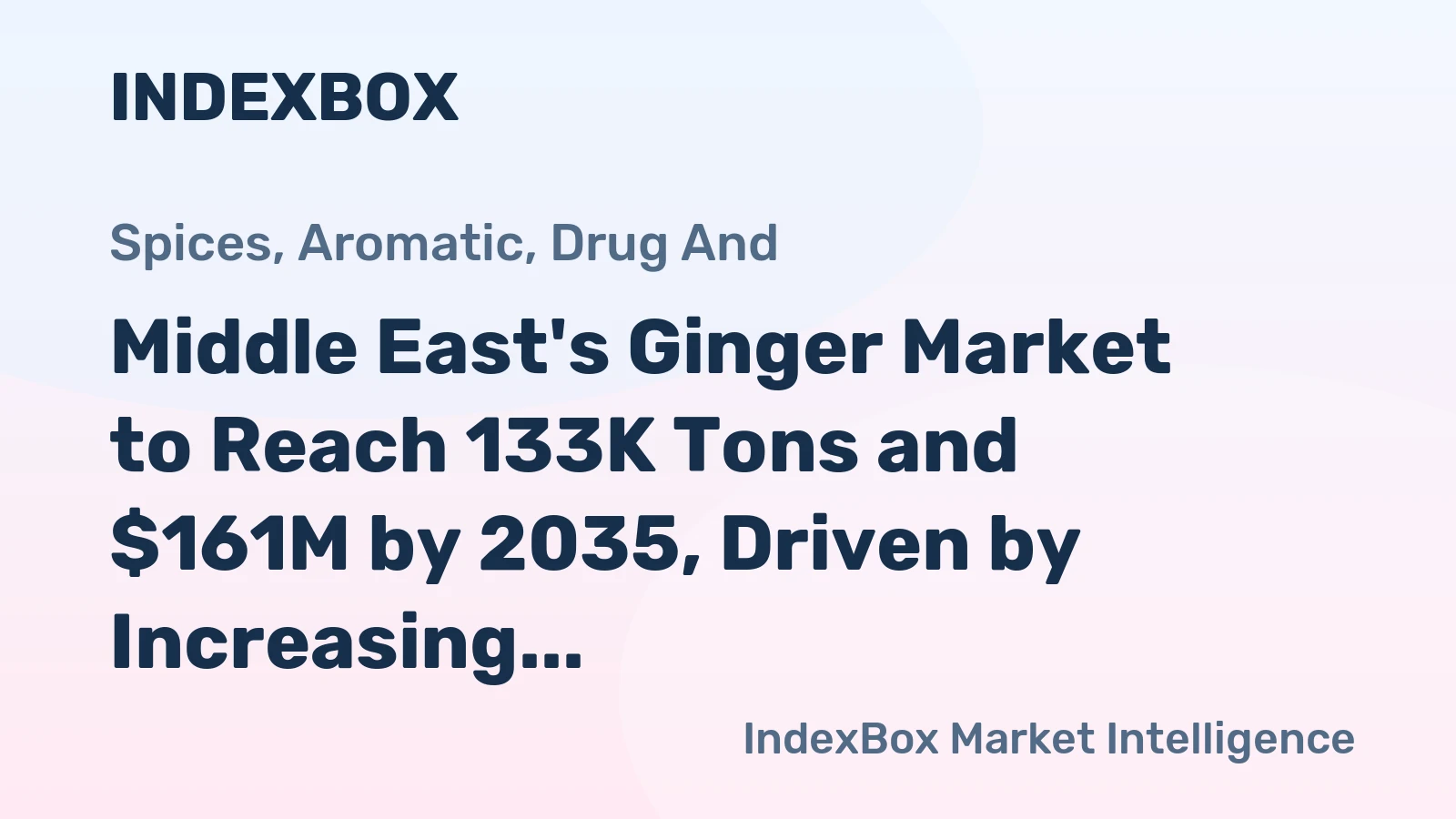 Middle East's Ginger Market to Reach 133K Tons and $161M by 2035, Driven by Increasing Demand