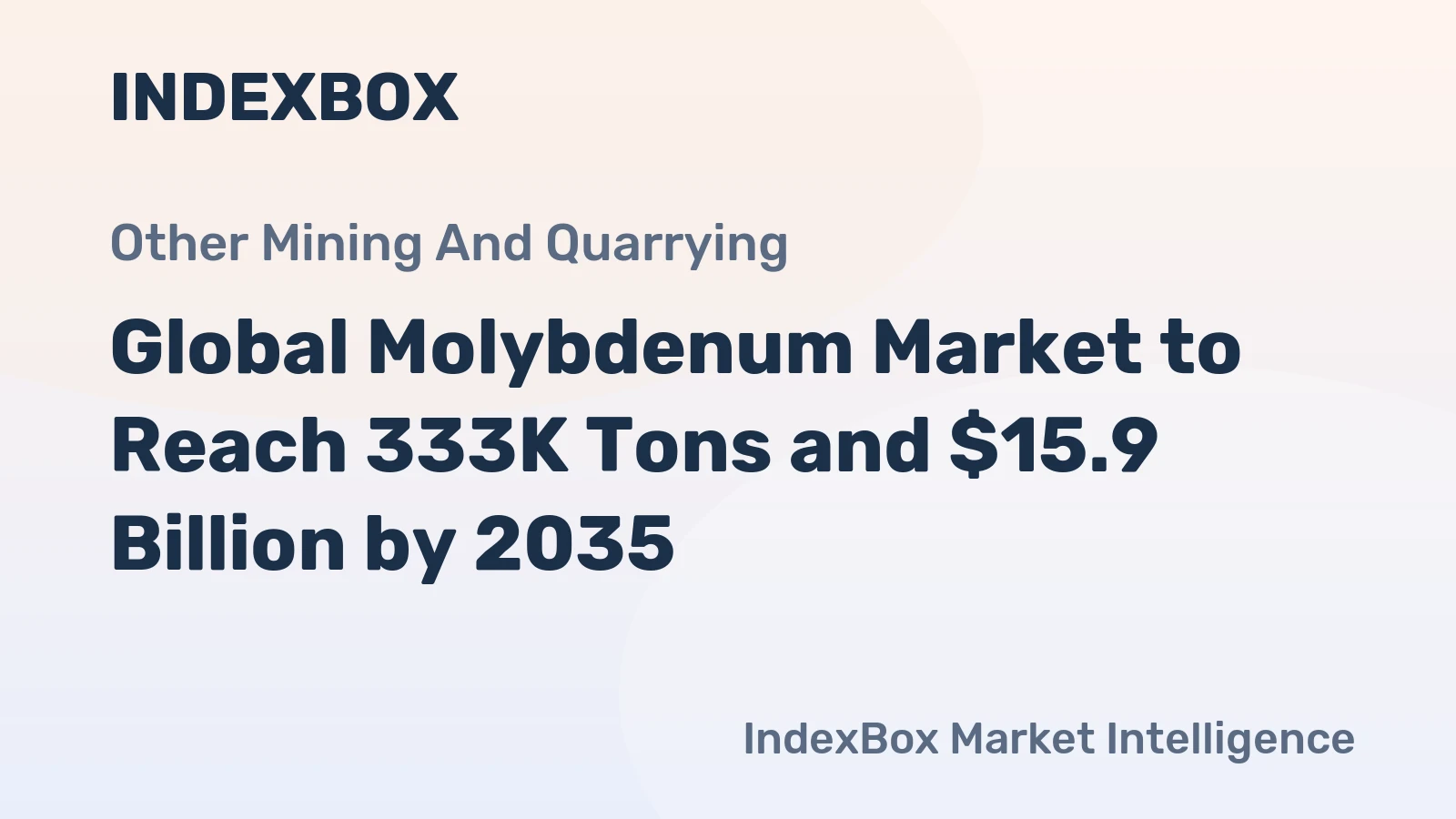 Global Molybdenum Market to Reach 333K Tons and $15.9 Billion by 2035