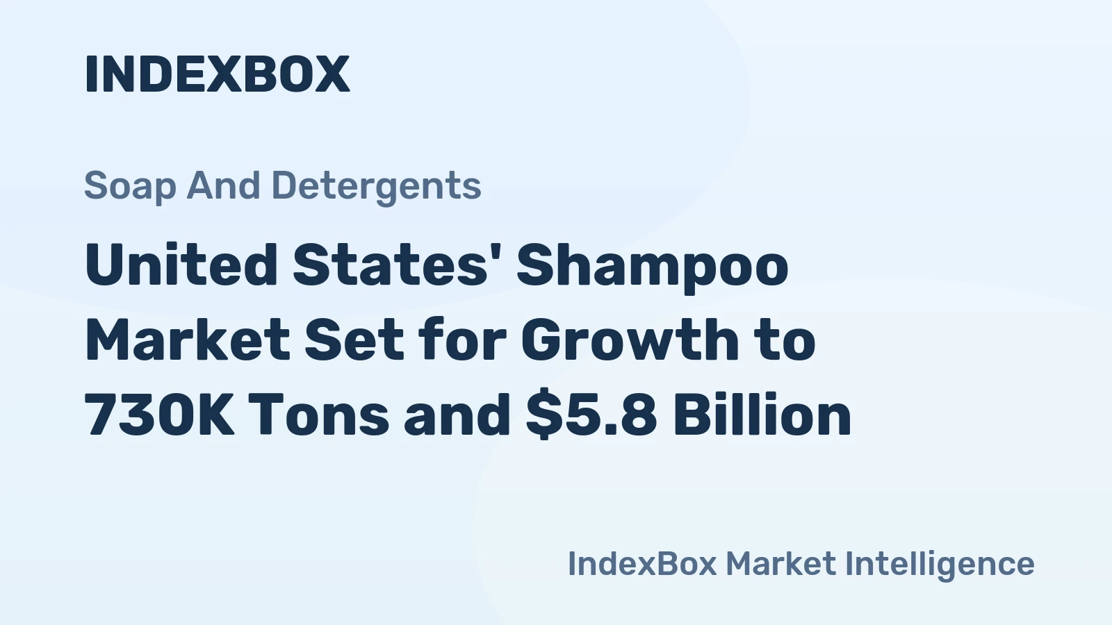 United States' Shampoo Market Set for Growth to 730K Tons and $5.8 Billion