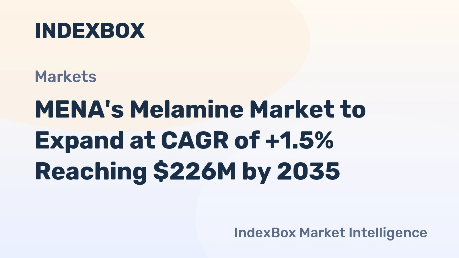 MENA's Melamine Market to Expand at CAGR of +1.5% Reaching $226M by 2035
