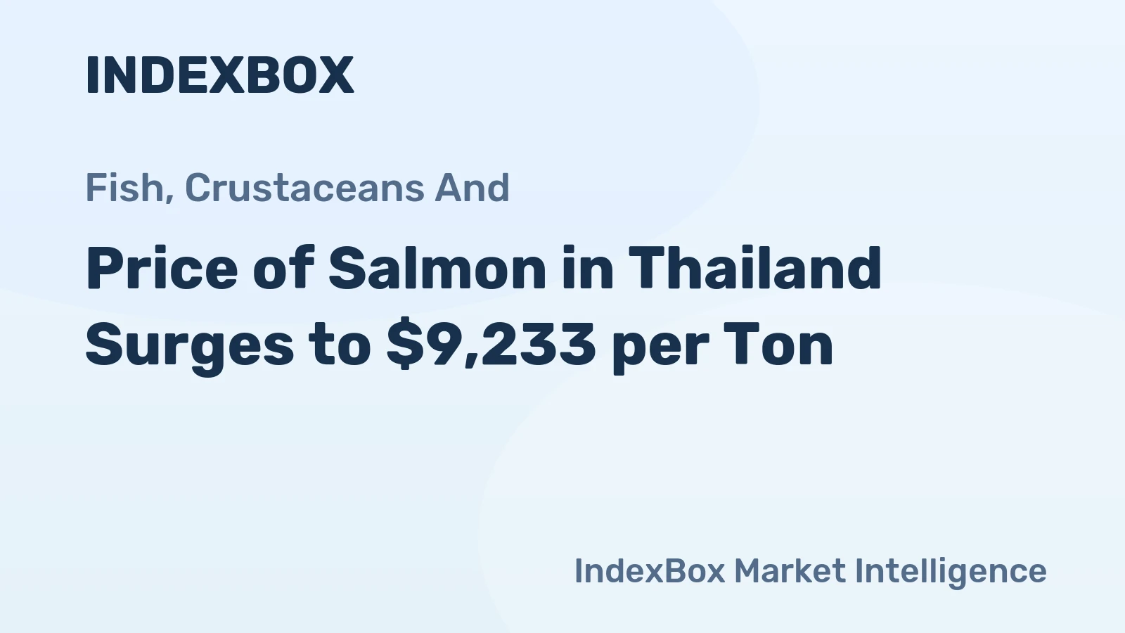 Price of Salmon in Thailand Surges to $9,233 per Ton