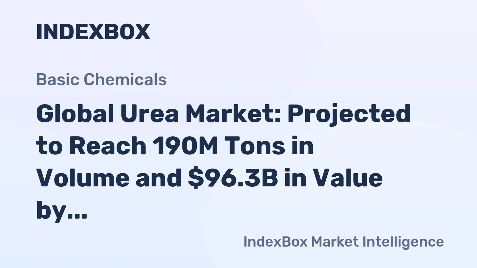 Global Urea Market: Projected to Reach 190M Tons in Volume and $96.3B in Value by 2035
