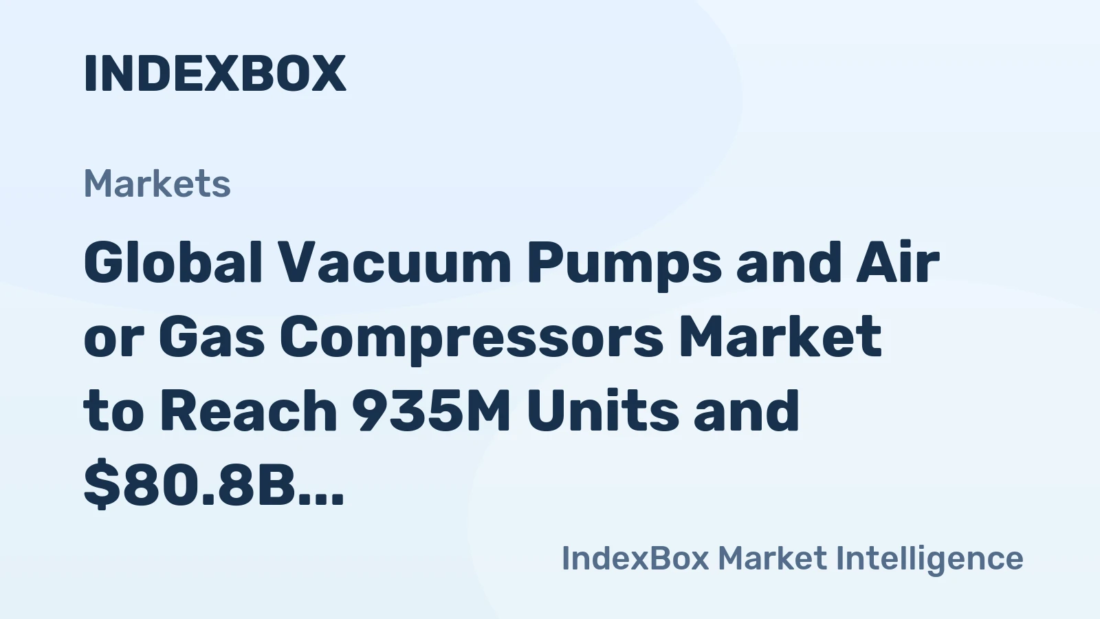 Global Vacuum Pumps and Air or Gas Compressors Market to Reach 935M Units and $80.8B by 2035