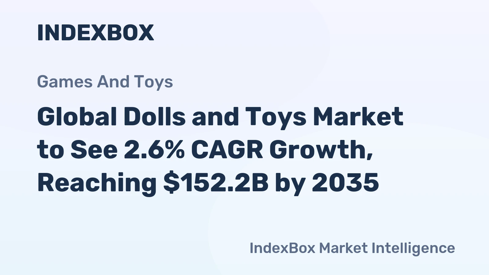 Global Dolls and Toys Market to See 2.6% CAGR Growth, Reaching $152.2B by 2035