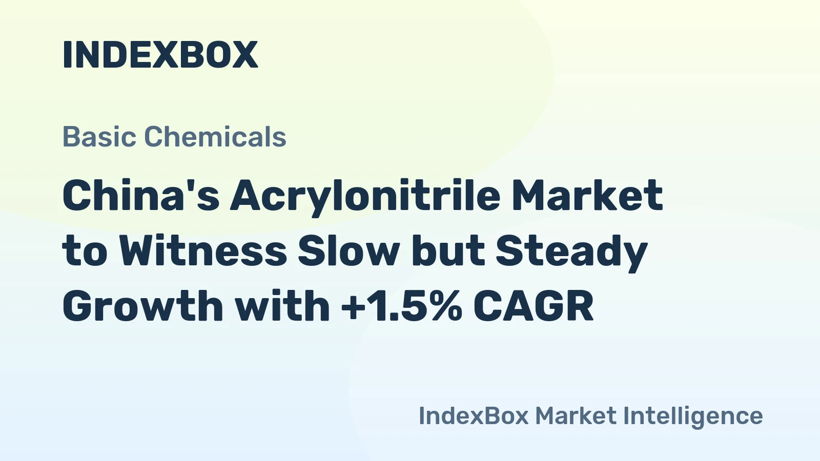 China's Acrylonitrile Market to Witness Slow but Steady Growth with +1.5% CAGR