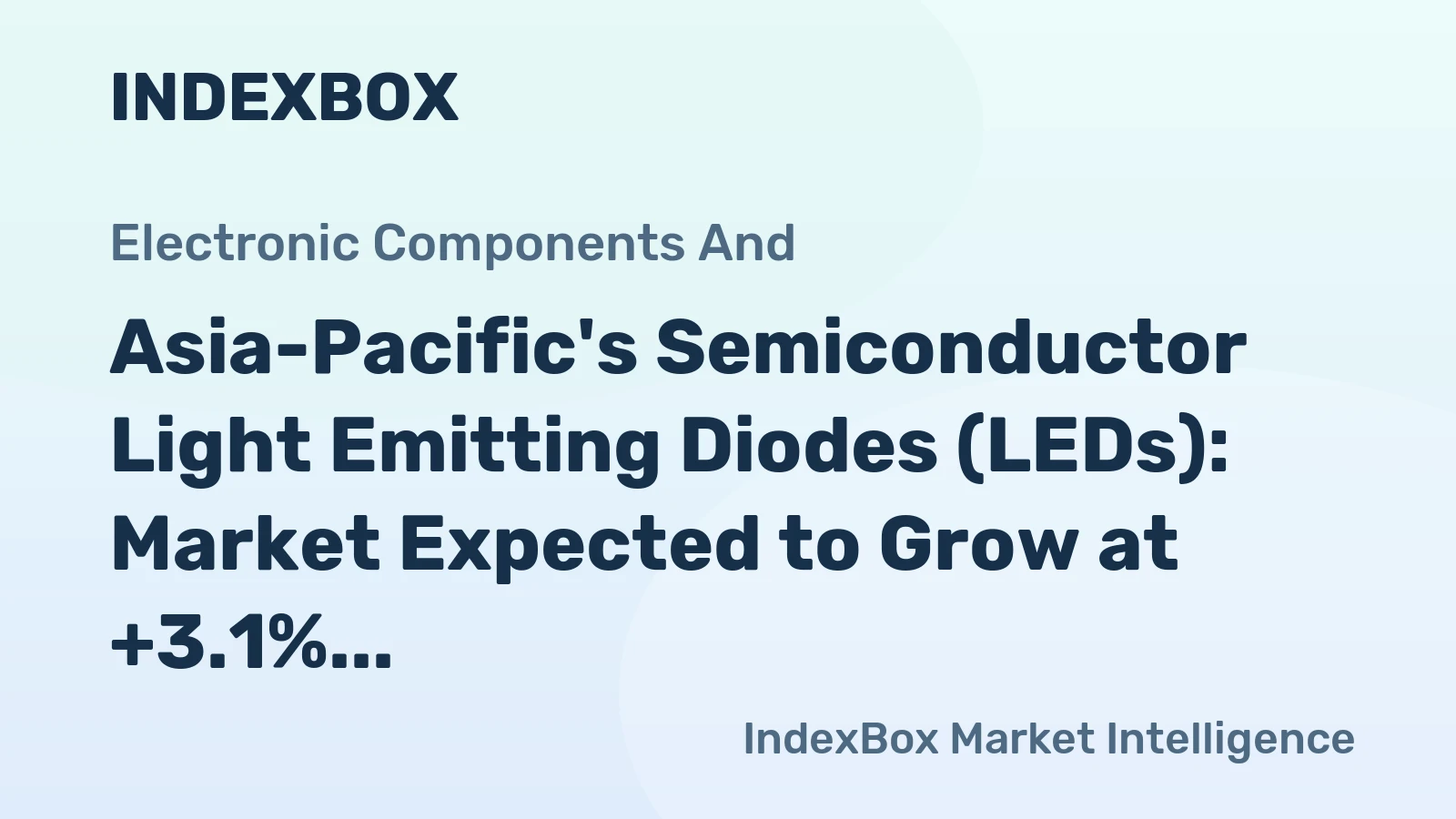 Asia-Pacific's Semiconductor Light Emitting Diodes (LEDs): Market Expected to Grow at +3.1% CAGR, reaching $219.7B by 2035